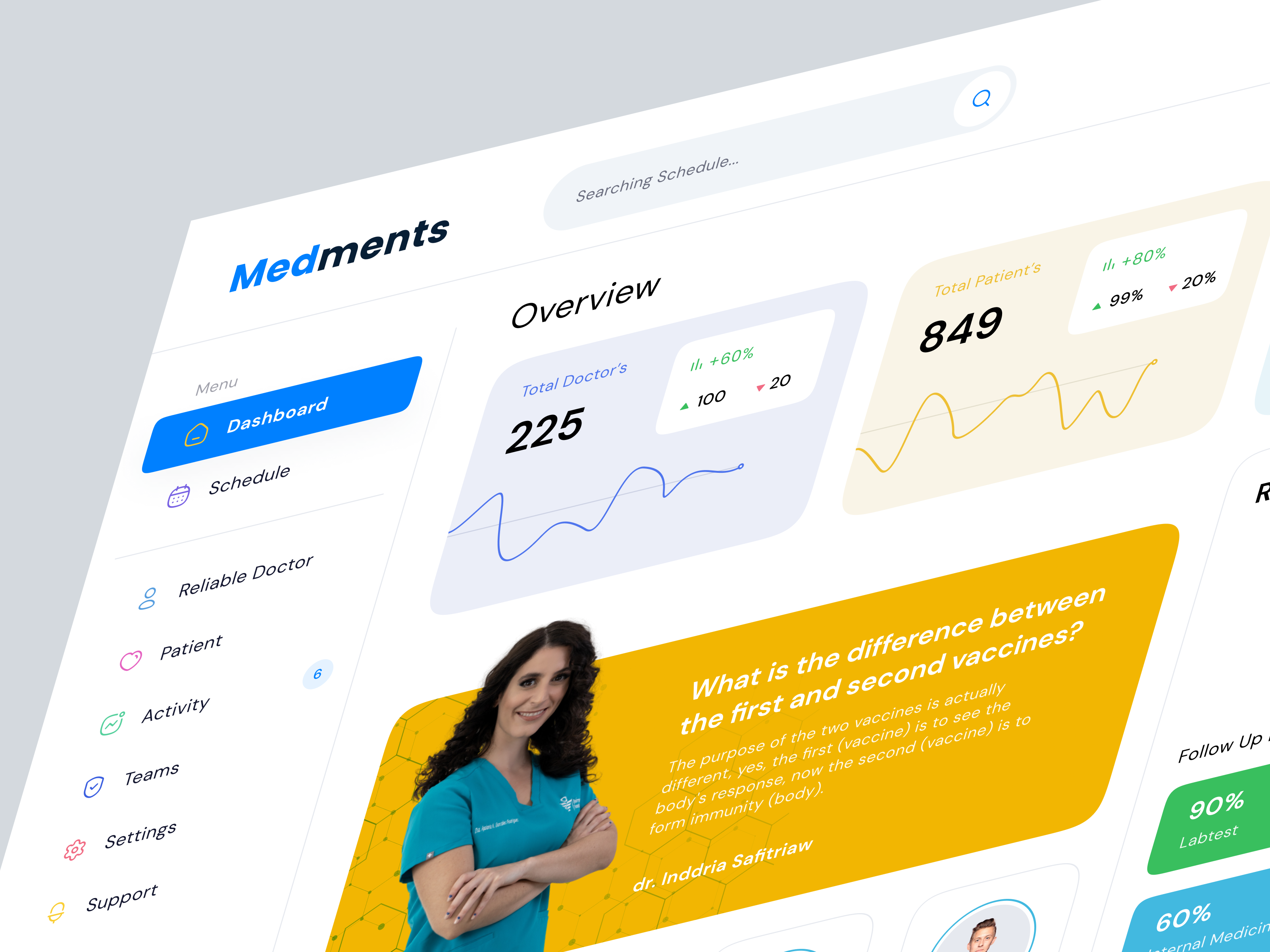 Medical Management System - Dashboard by Fariz Al 👋 on Dribbble