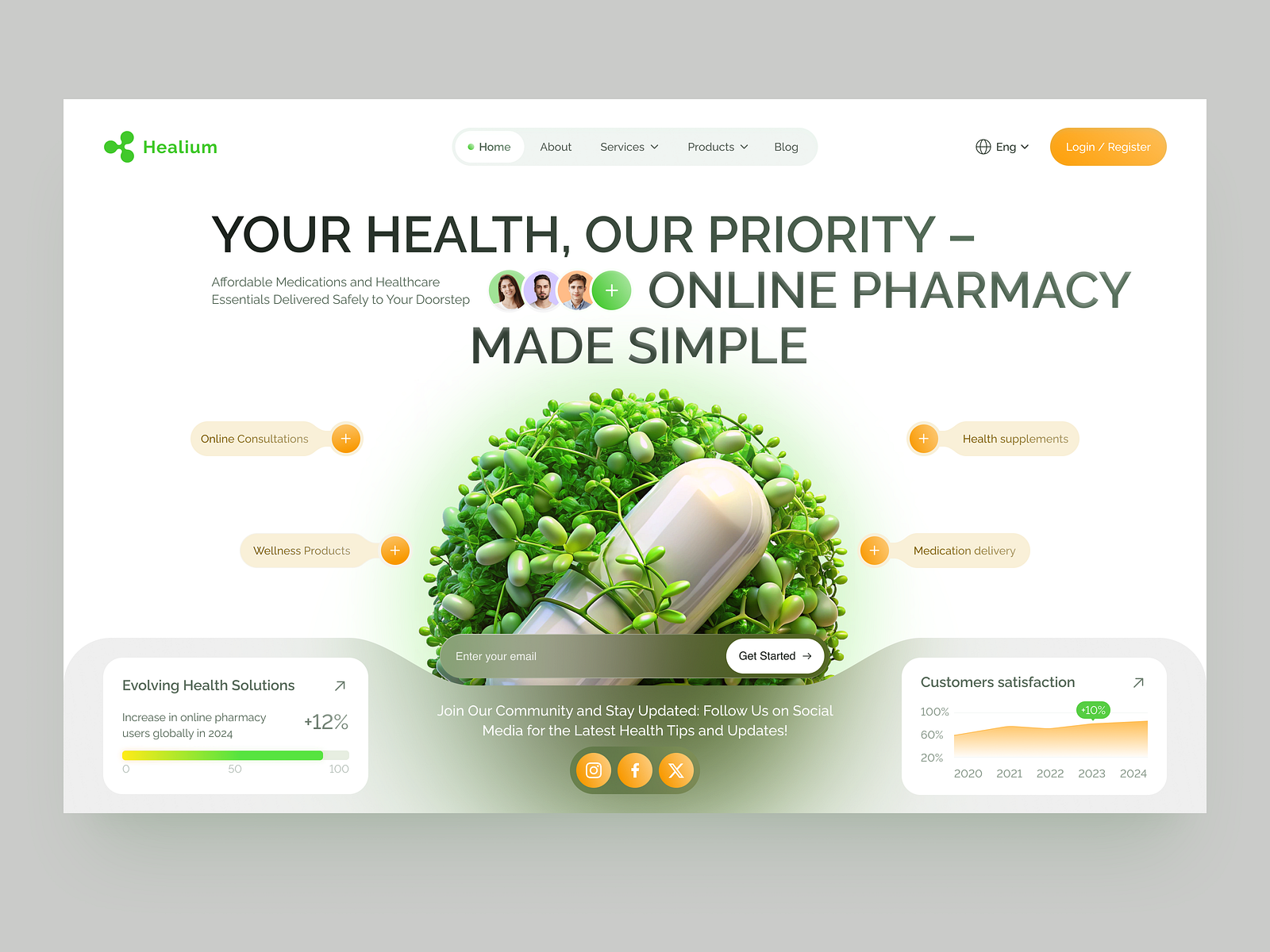 Web-design for Healthcare - Healium by Arounda UI/UX for Arounda on ...