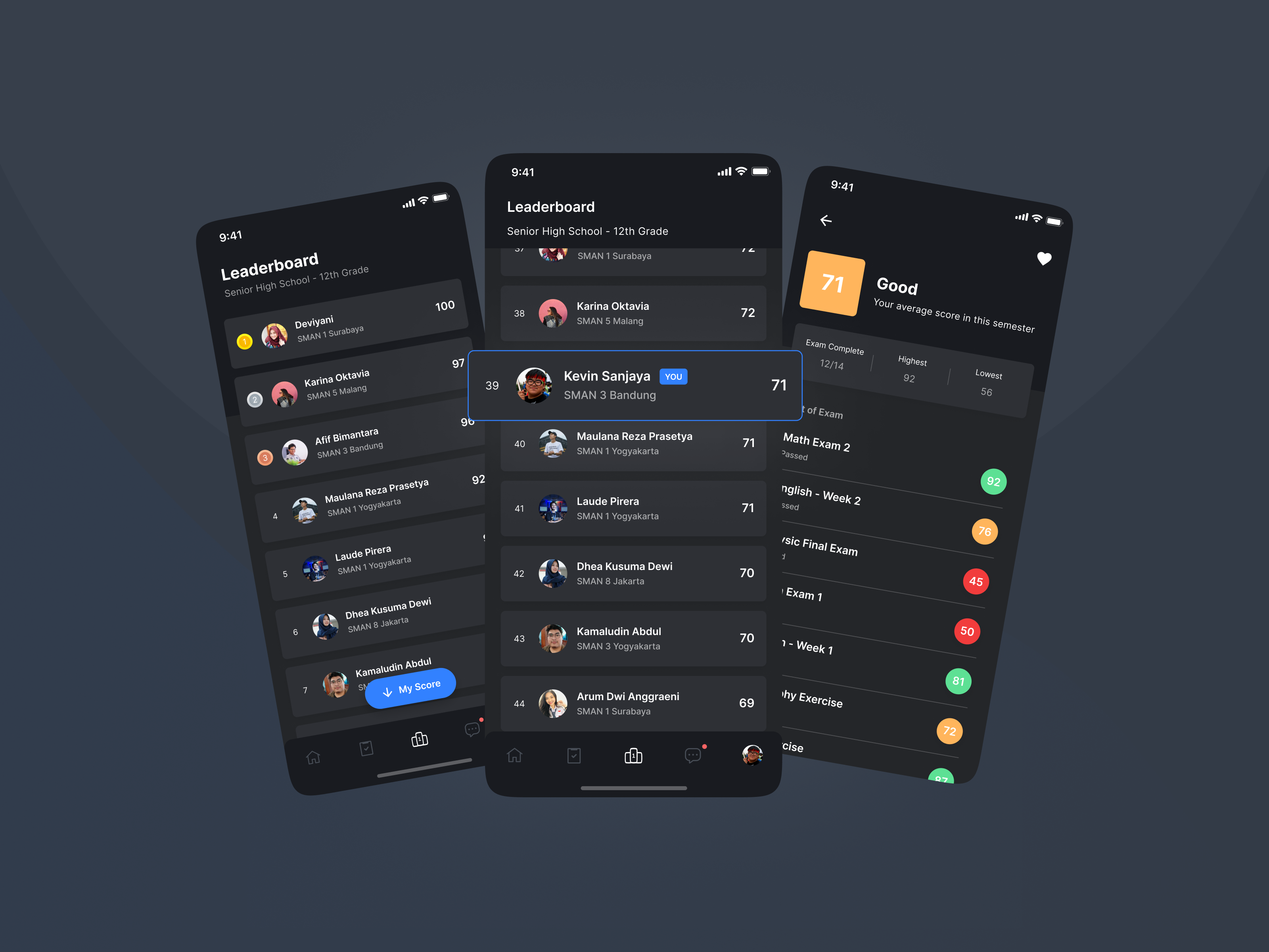Smartdeck- Leaderboard (Dark Mode) by Agensip UI UX Agency on Dribbble