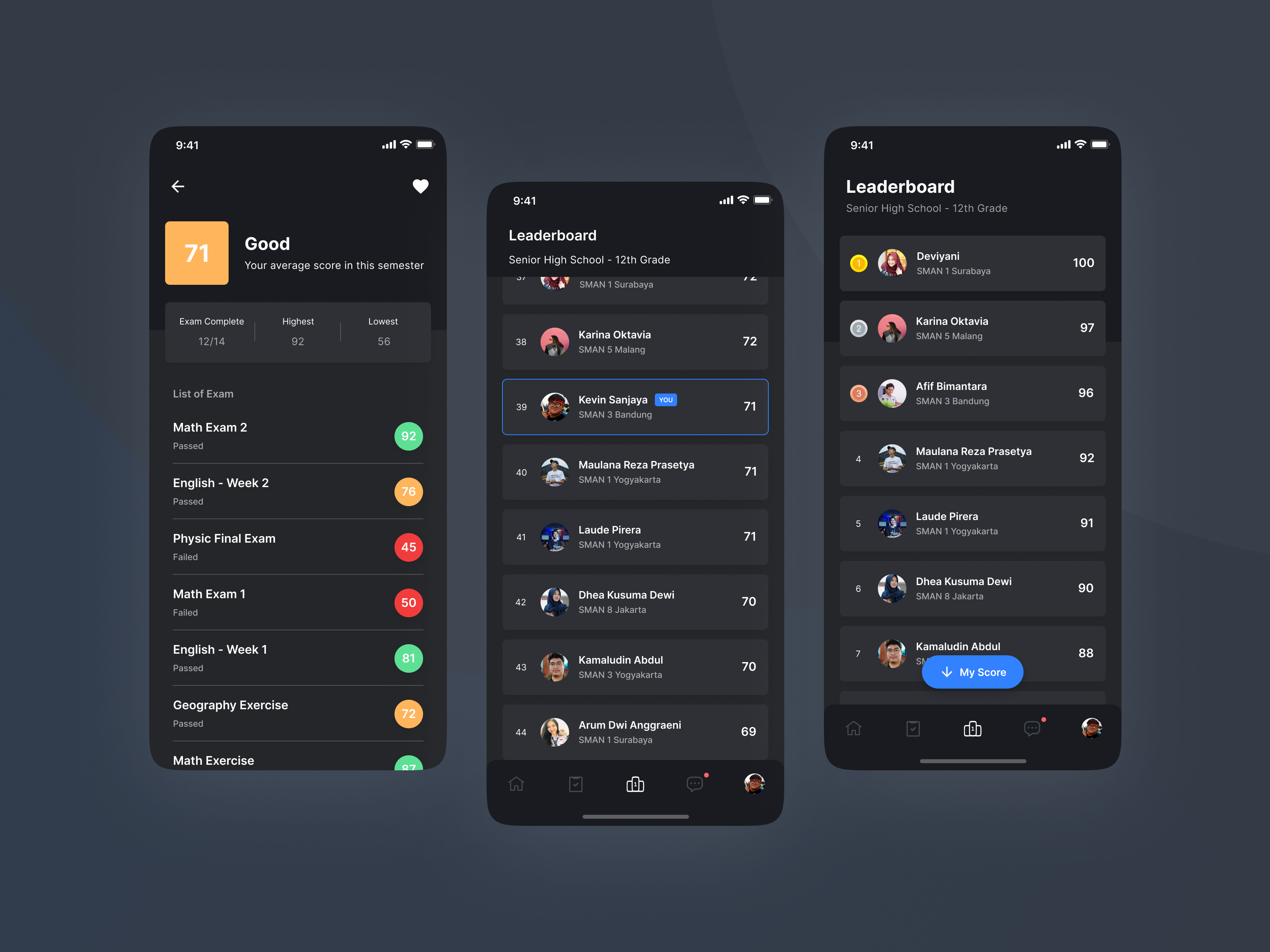 Smartdeck- Leaderboard (Dark Mode) by Agensip UI UX Agency on Dribbble
