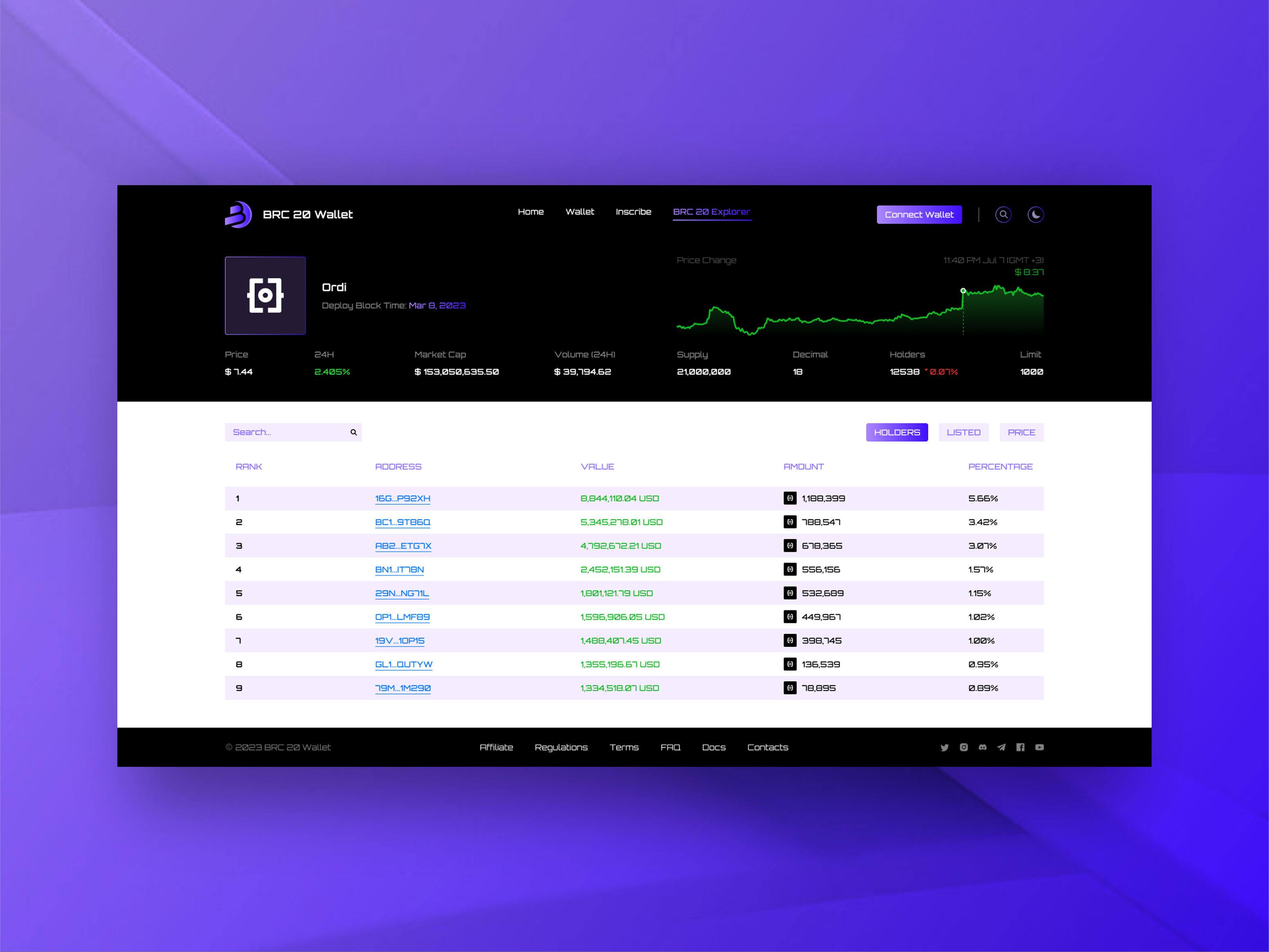UI UX Dashboard Design for BRC20 Web3 Wallet by Extej UI UX Design Agency on Dribbble