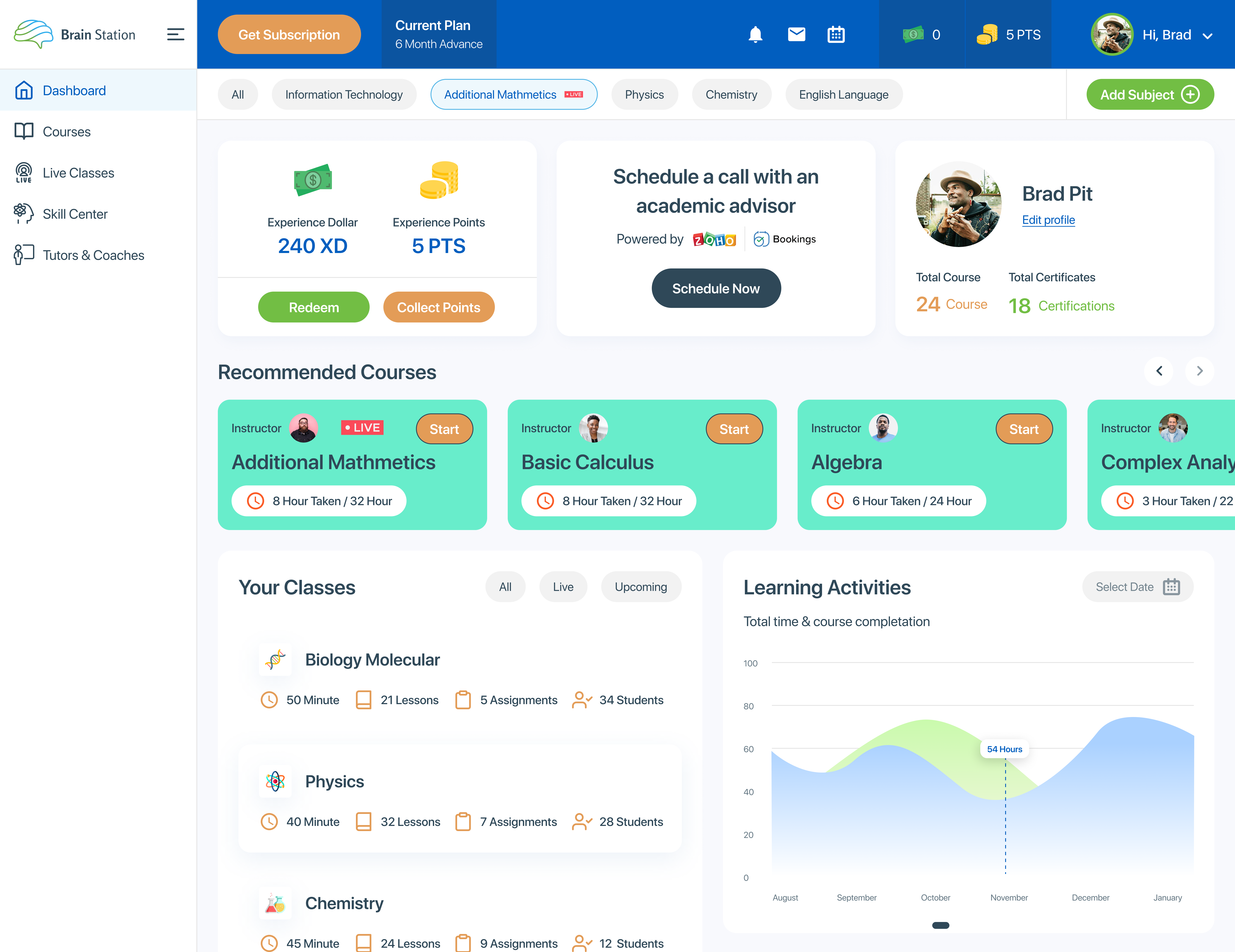 Learning Management System UI-01 by Syed Raju on Dribbble