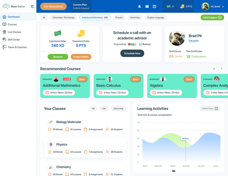 Learning Management System Ui-01 By Syed Raju On Dribbble
