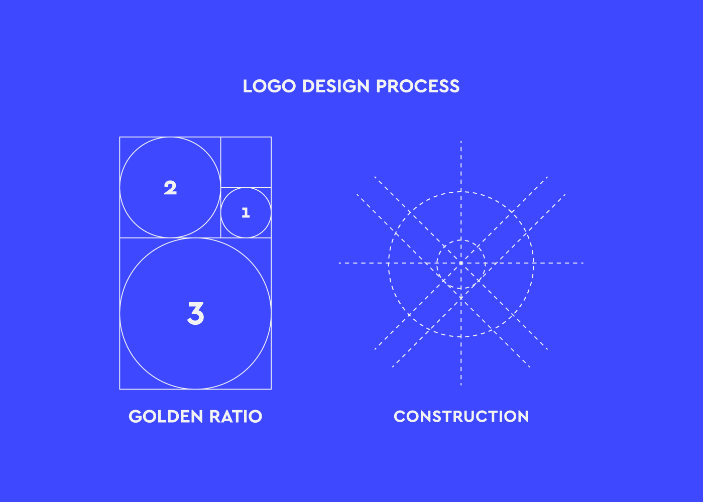 Center by Milon Mia I Logo designer on Dribbble