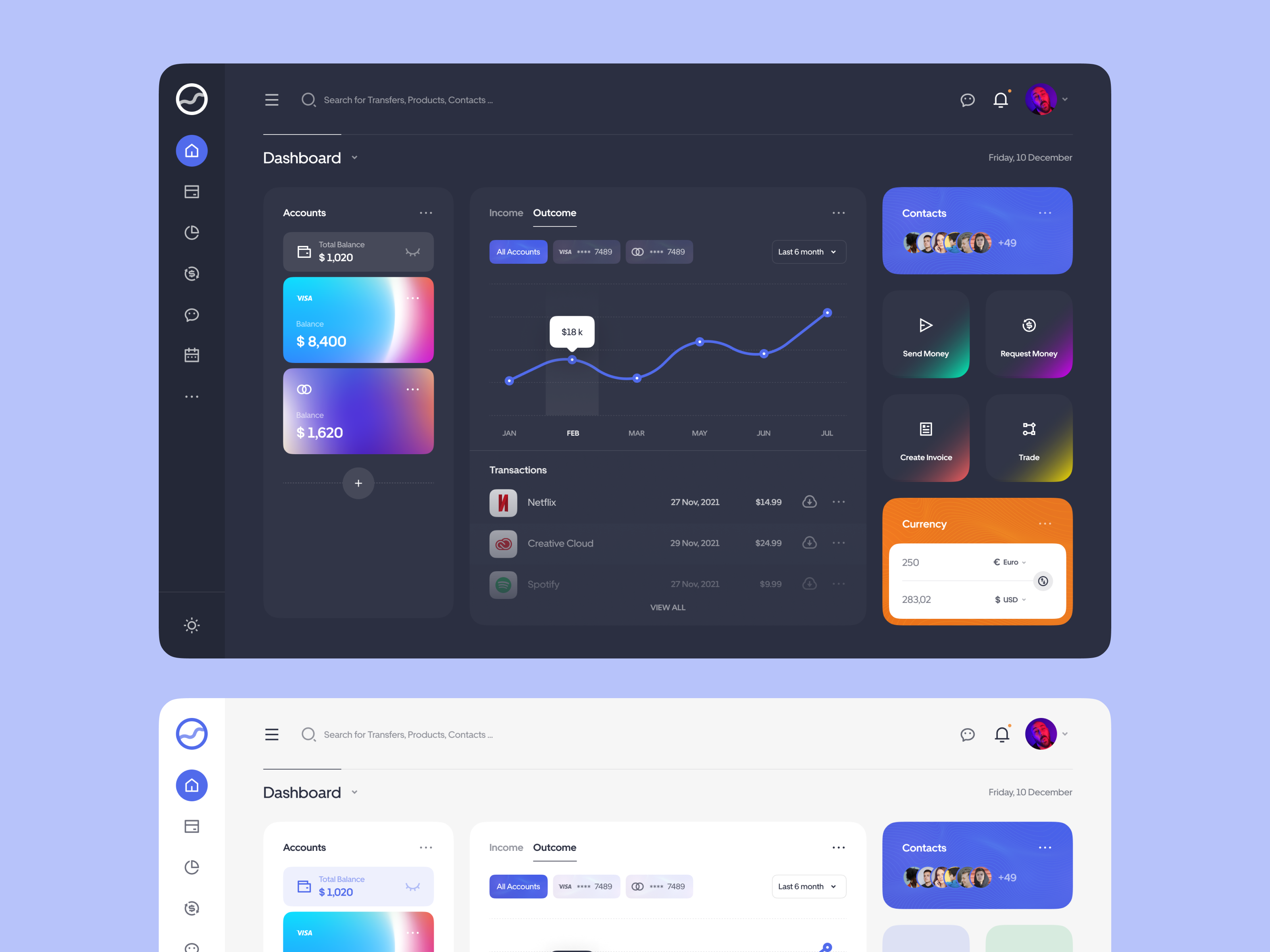 Banking Web UI by Nicholas Ergemla for Steelmonk on Dribbble