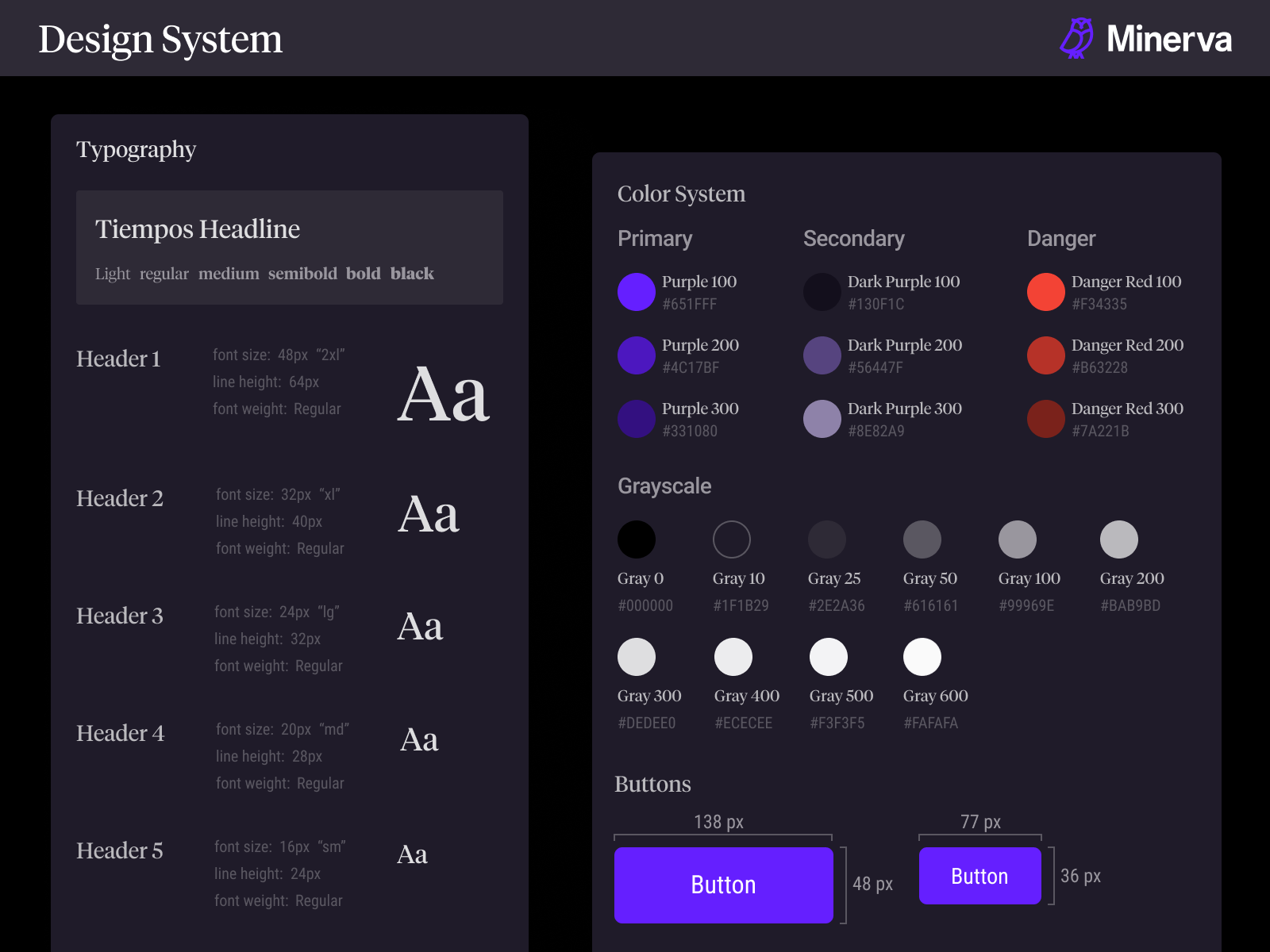 Minerva Design System by Hannah Baradic for CrateBind on Dribbble