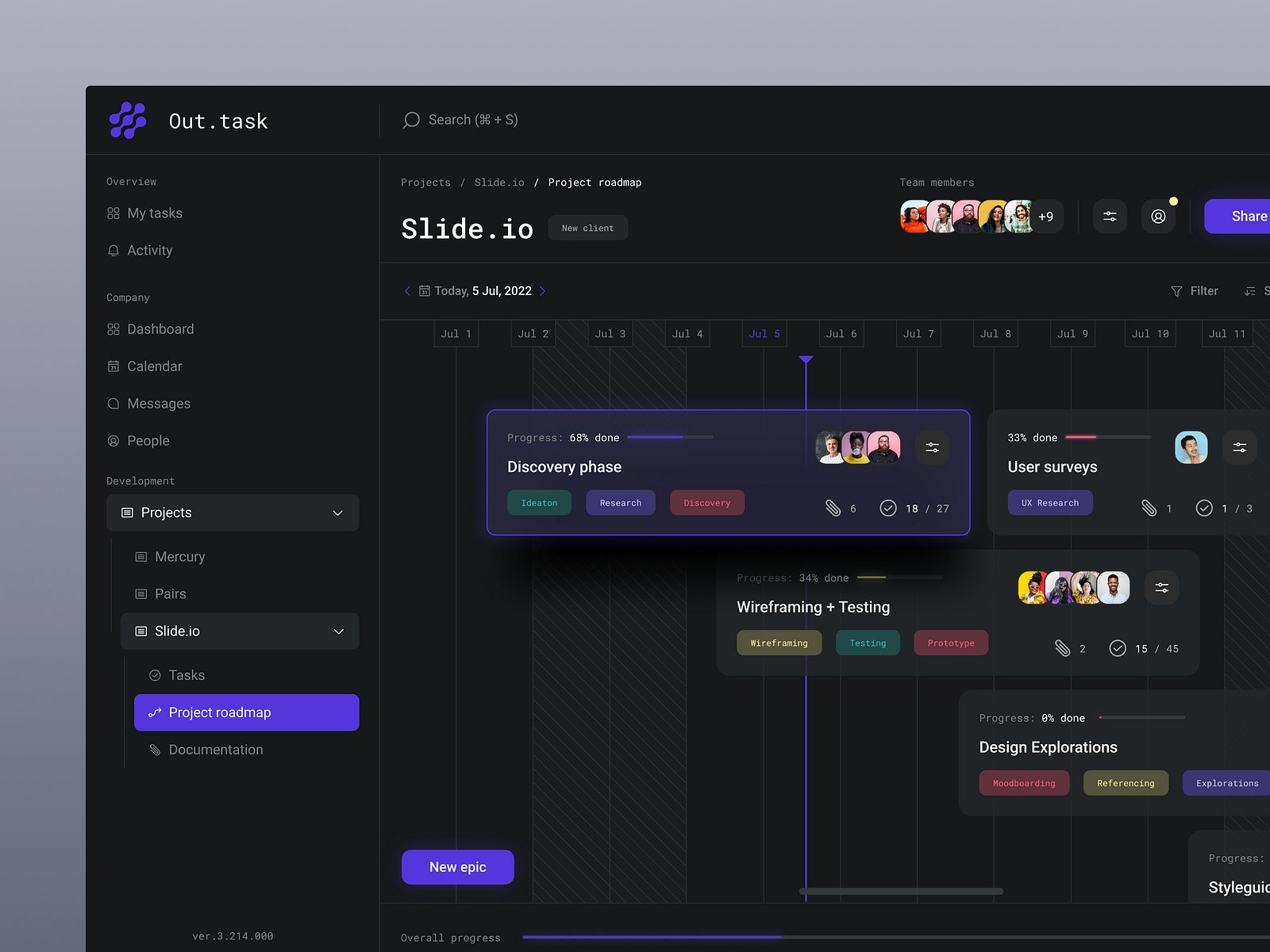 Project Management Dashboard for Your Team by Jakub Helcberger for ...