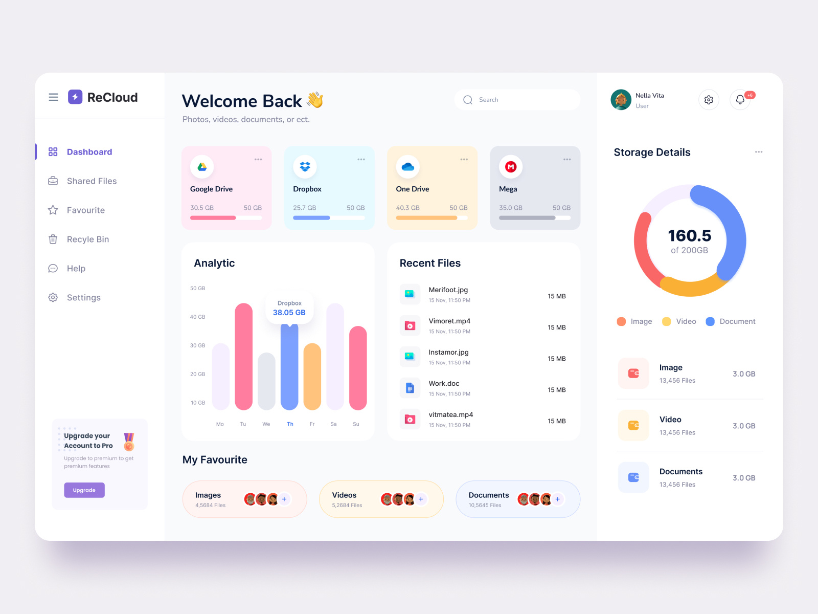 File Management Dashboard by Zubaear for Zeyox Studio on Dribbble