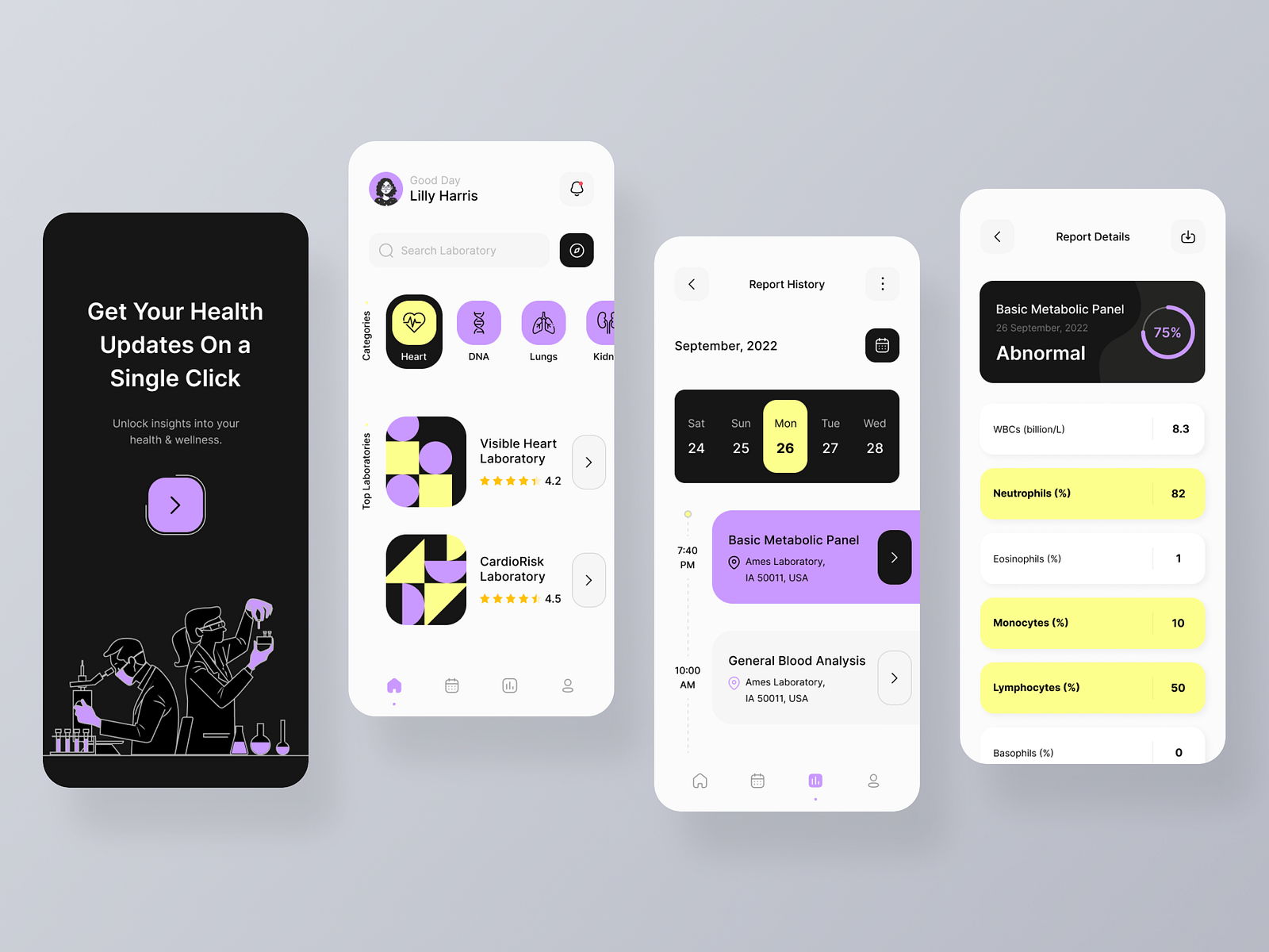 Medical Lab Test Result App UI by MQoS UI/UX for MultiQoS on Dribbble