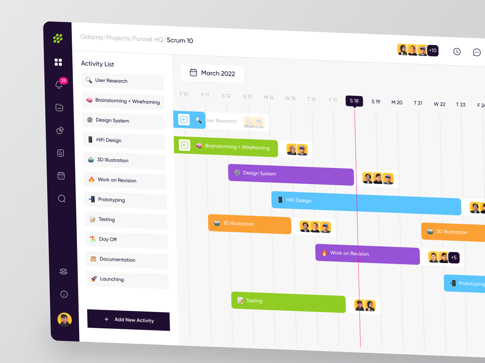 Timeline View Dashboard Website by Happy Milliarta for Odama on Dribbble