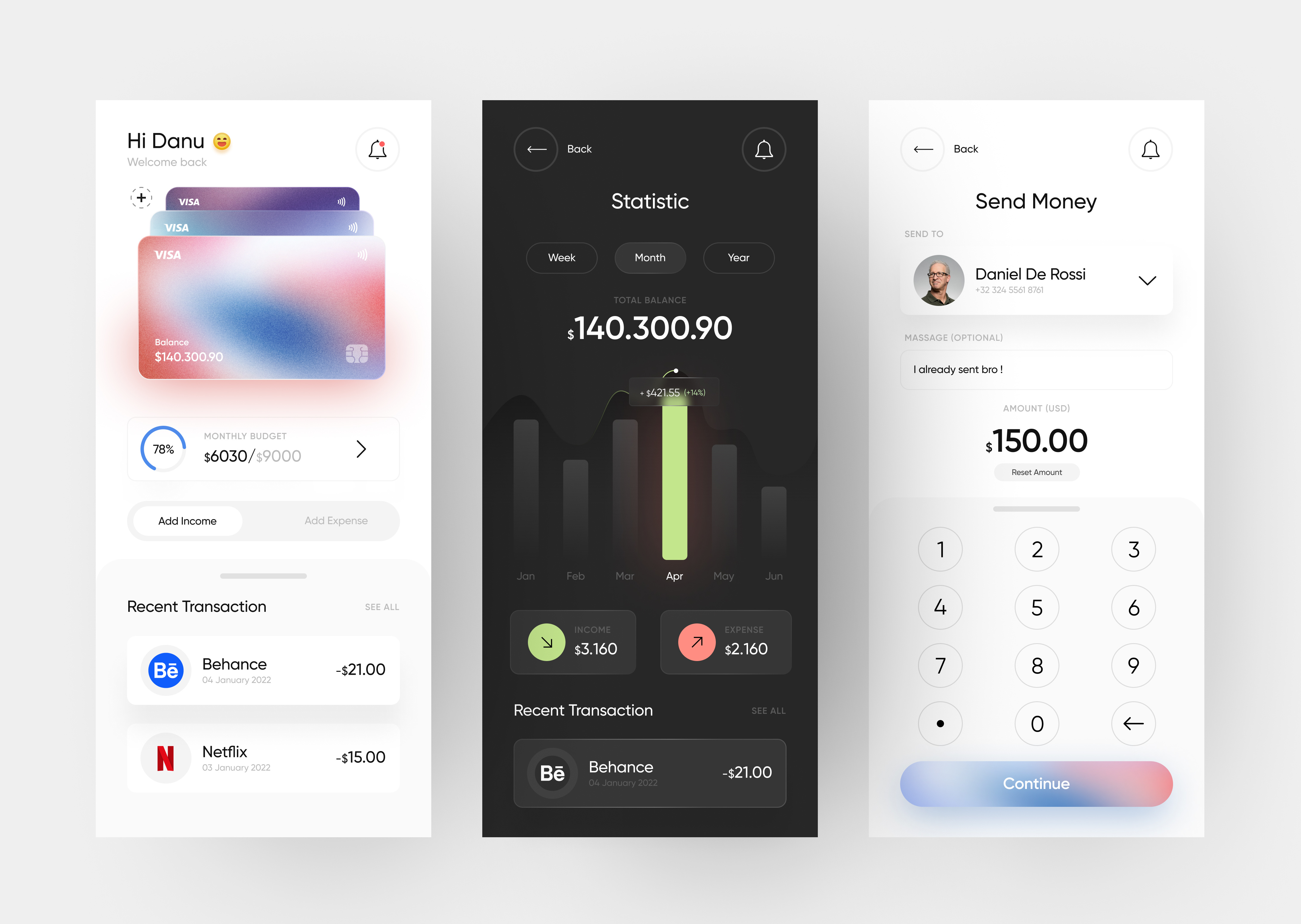 E-Wallet Application by Dena Ihsanuddin on Dribbble