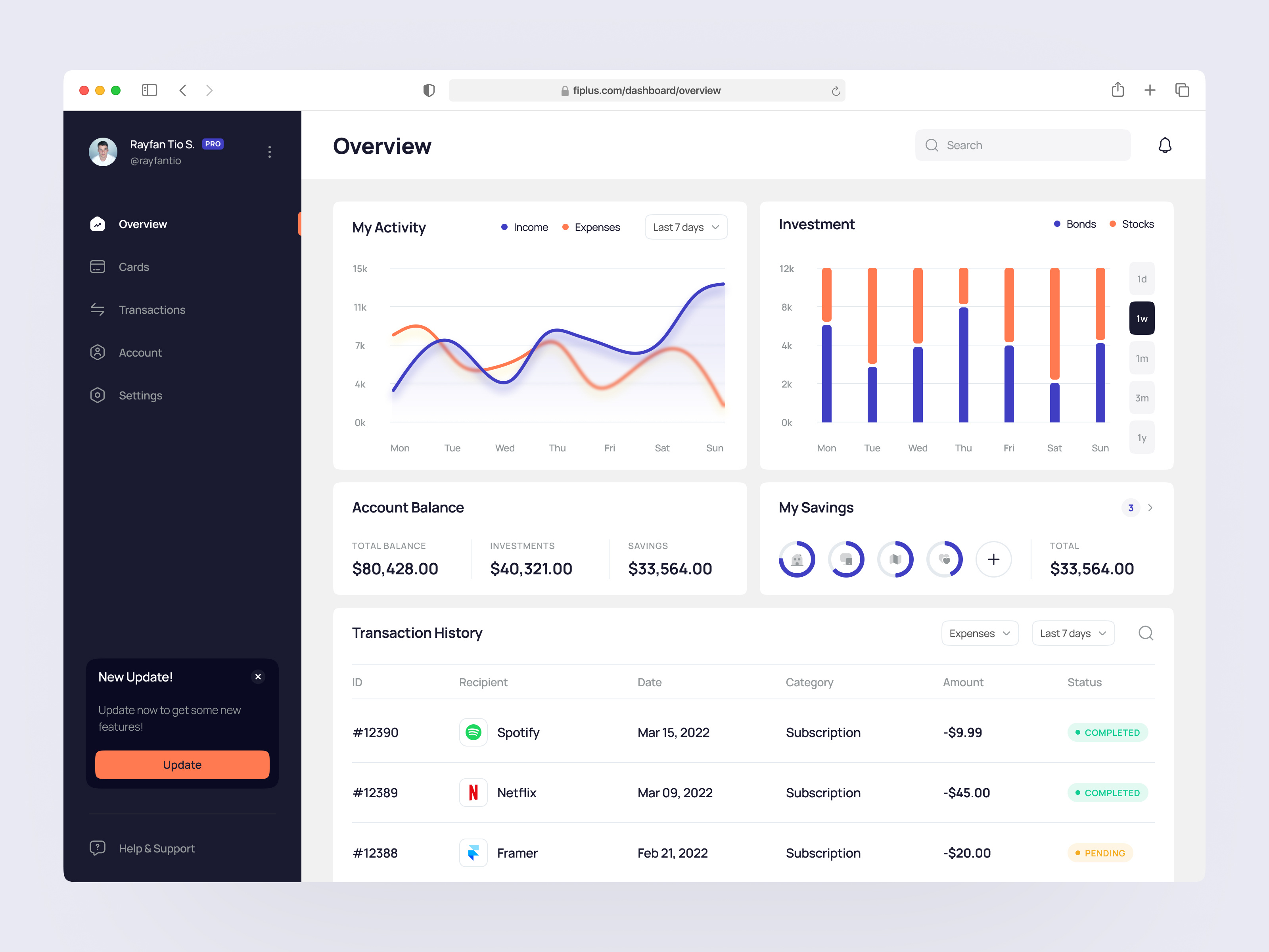 Fiplus - Finance Dashboard by Rayfan Tio Saputro for Keitoto on Dribbble