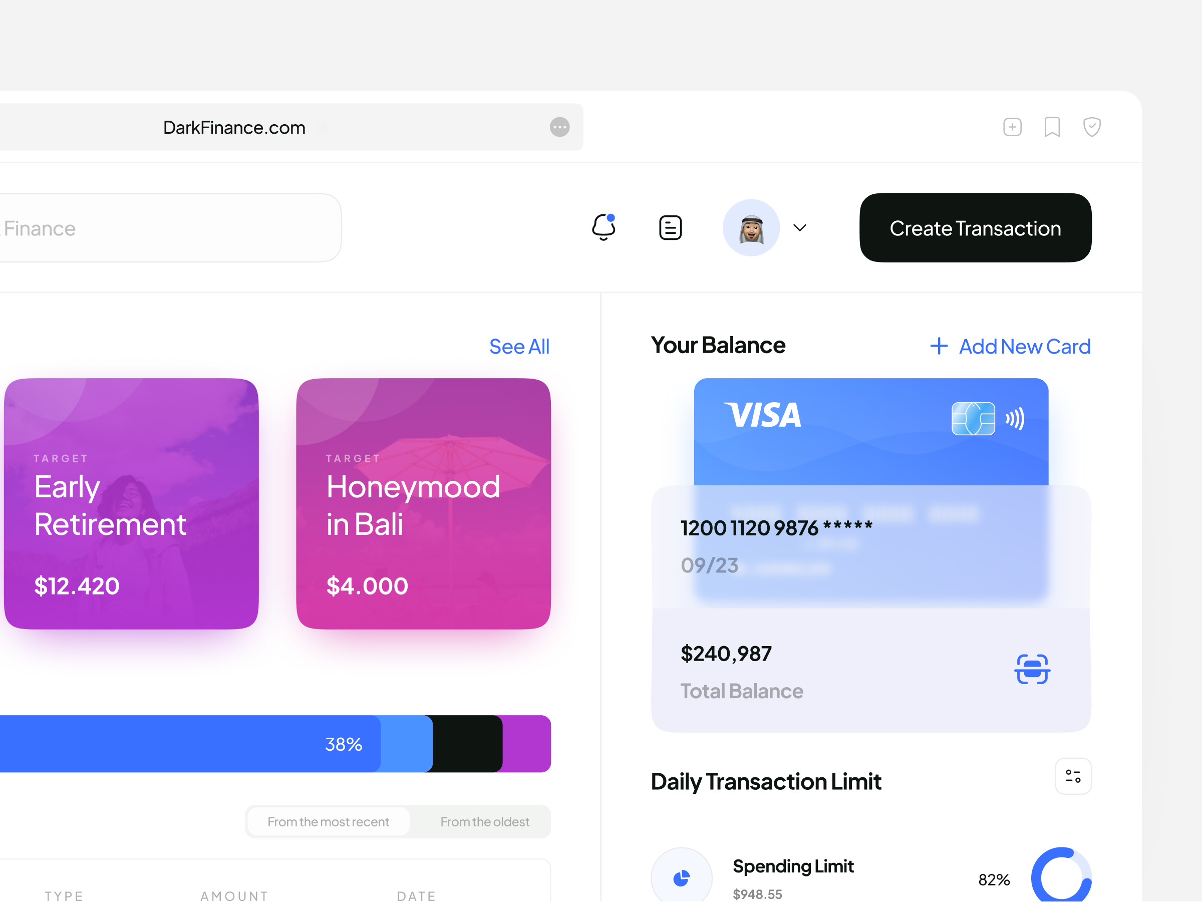 Dark Finance - Financial Dashboard by Sultan Adi for One Week Wonders ...