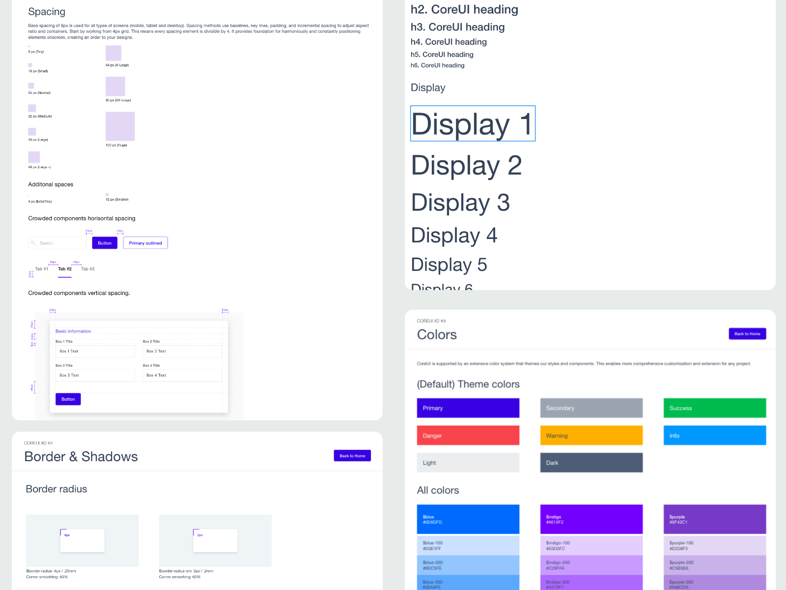 CoreUI Design System by Zvonimir Juranko on Dribbble