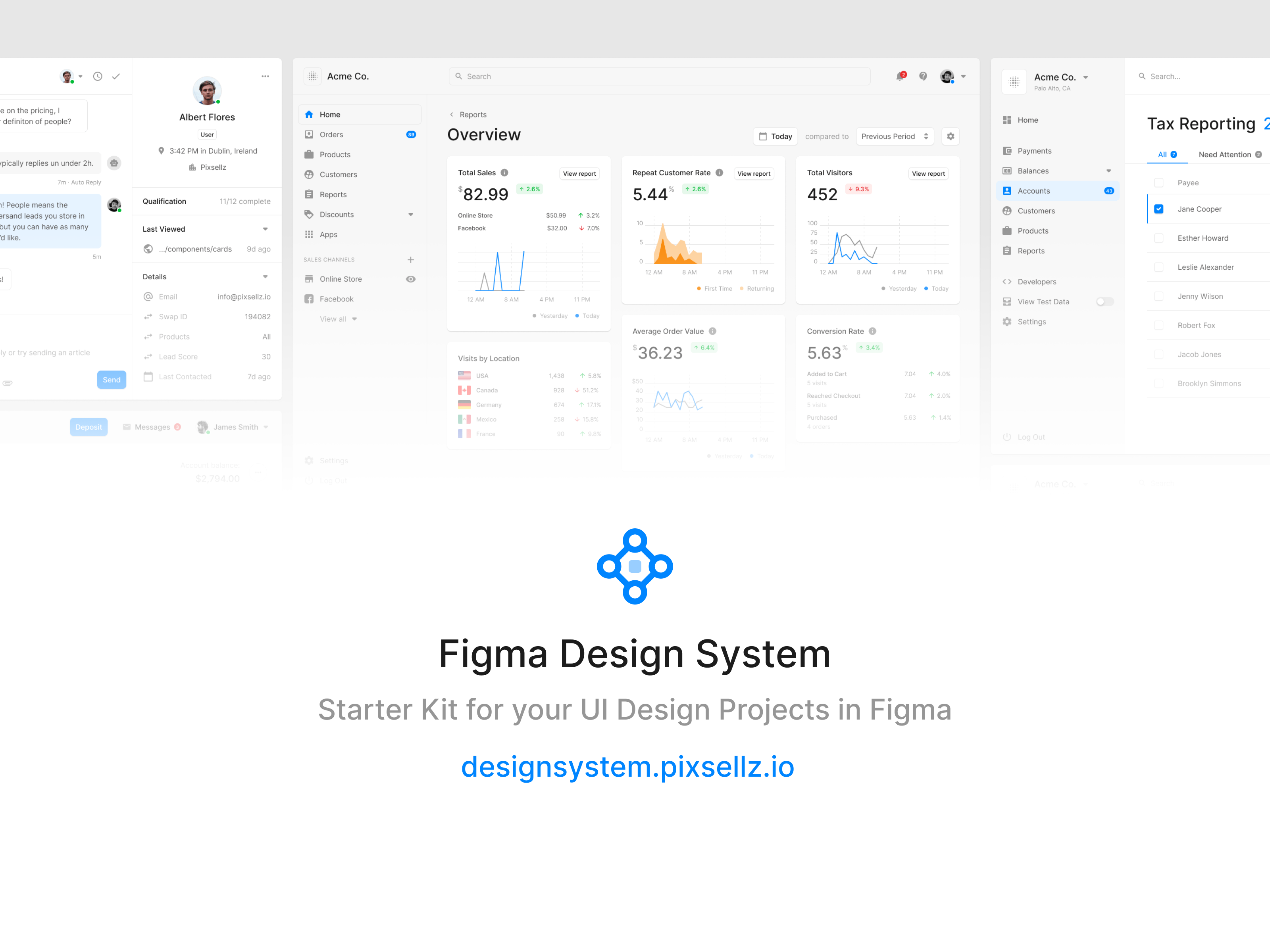 Figma Design System by Pixsellz on Dribbble