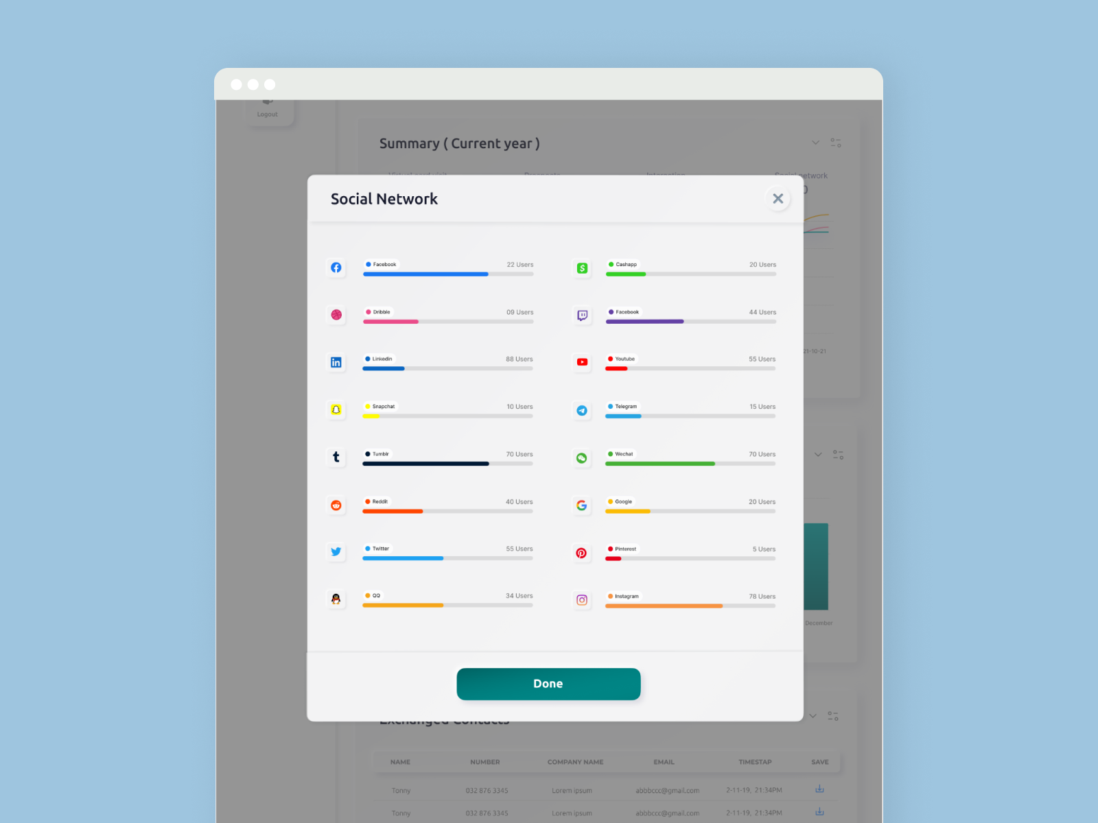 Witap Dashboard by Ifrah Jamal on Dribbble