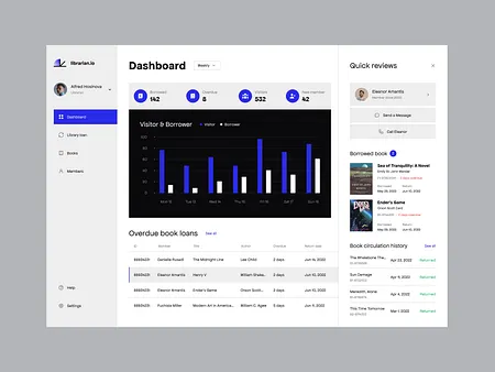 Browse thousands of Library Management System images for design ...