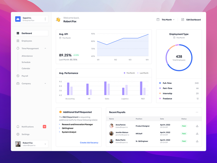 SaaS HR Dashboard by Arvin Aradhana for Morva Labs on Dribbble
