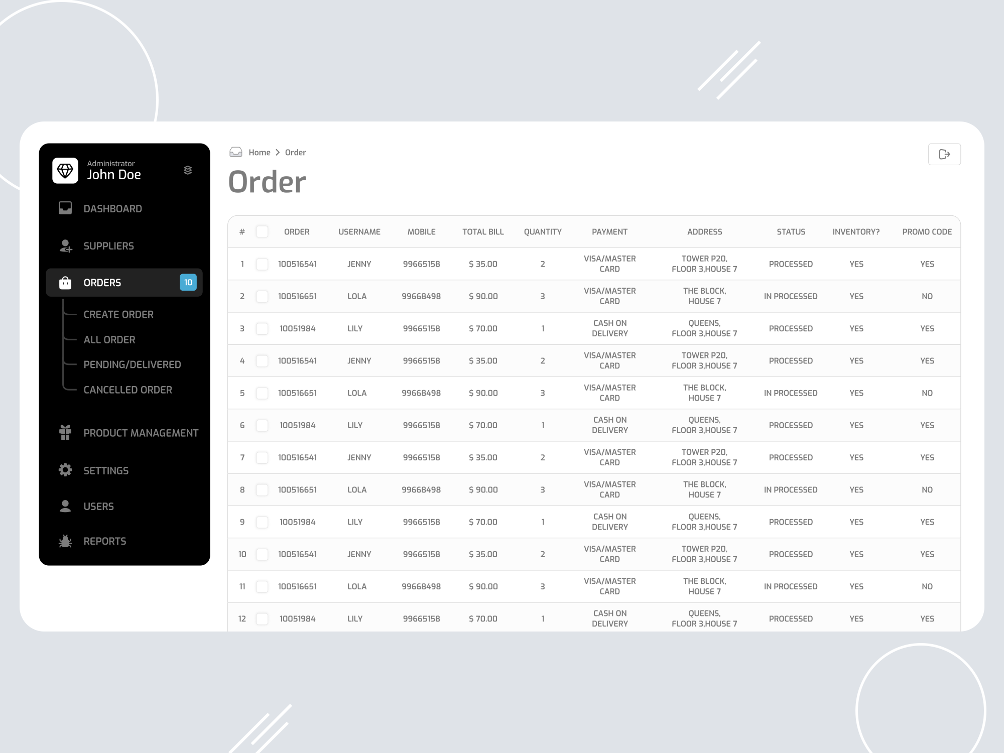 Dispatch Dashboard by Arif Al Islam on Dribbble