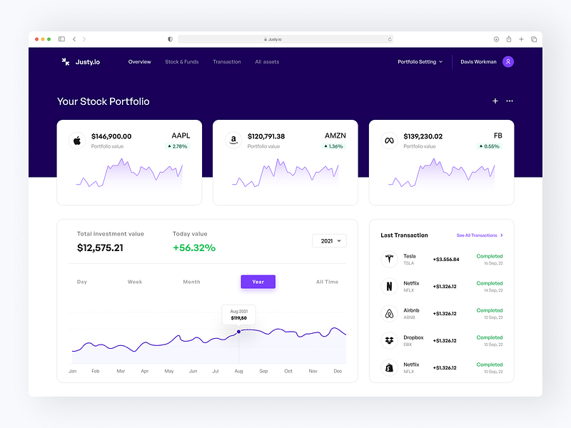 Investing Stock Platform - Landing Page by Bagas Prayogo for Morva Labs on Dribbble