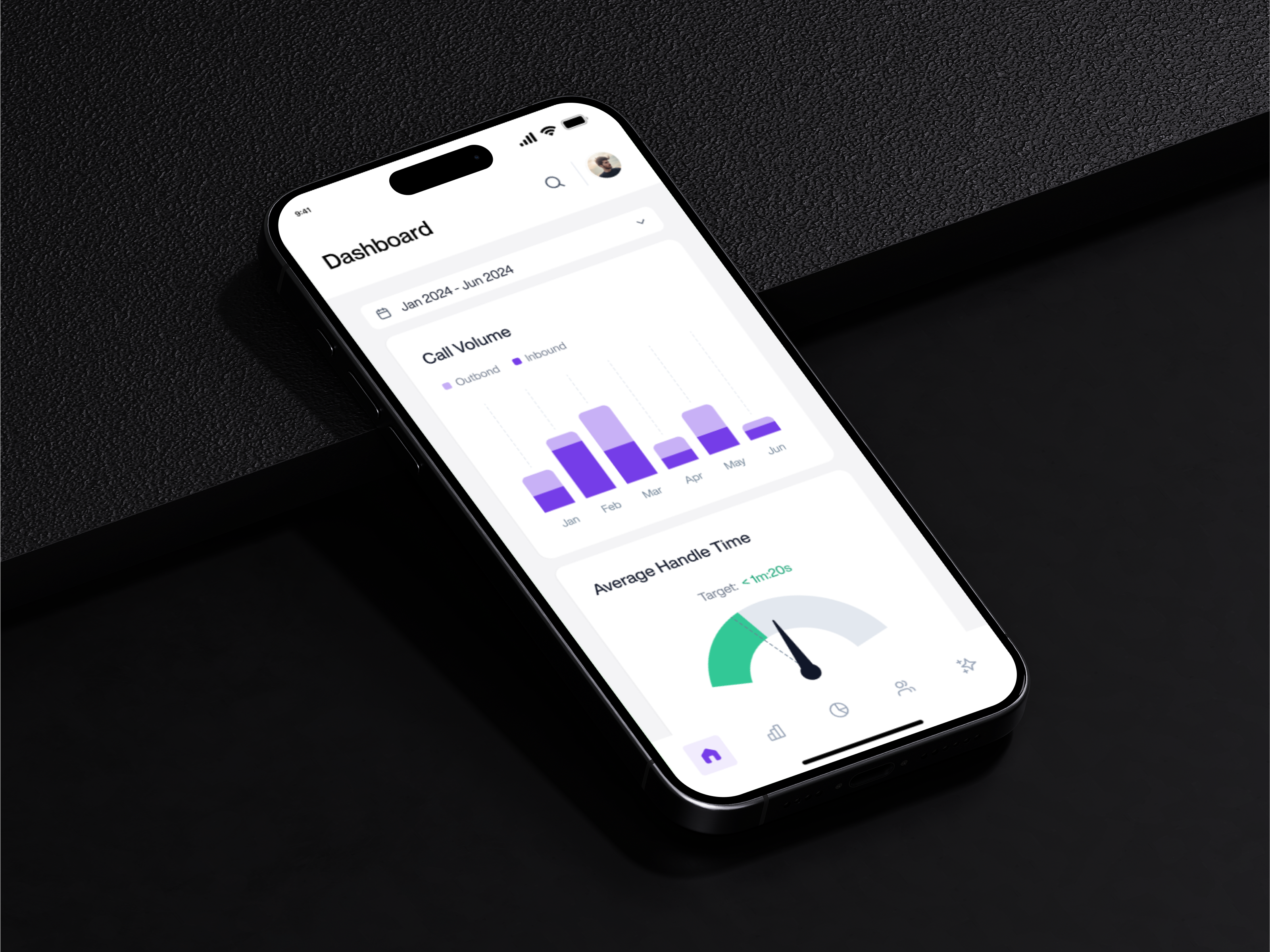Pandora - Mobile Responsive Dashboard by Dipa Product for Dipa Inhouse ...