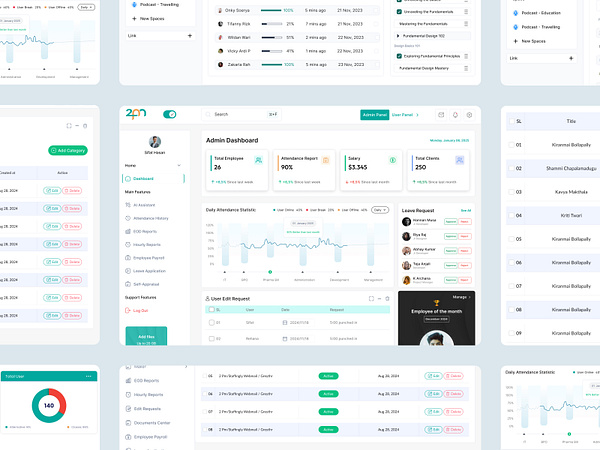 HR - Dashboard Design! by Rejoanul Haque on Dribbble