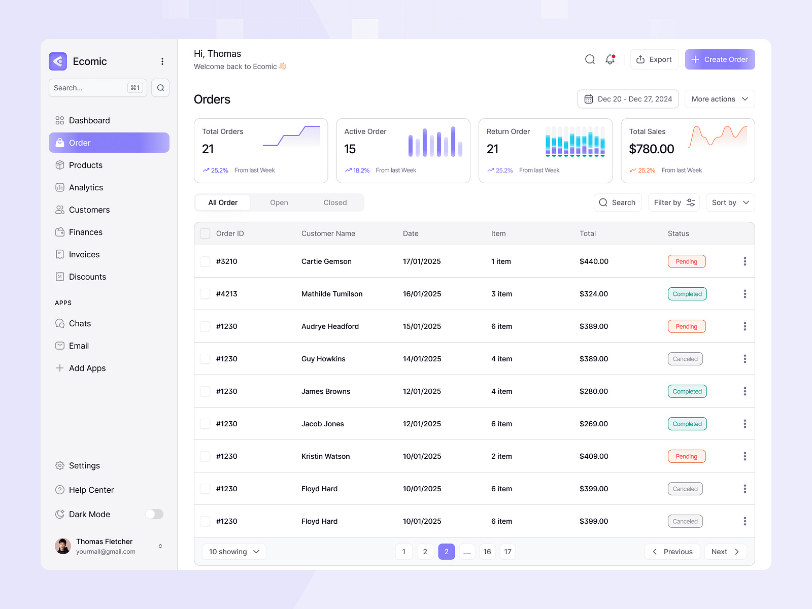 Ecomic - Orders Page Dashboard UI Design by Juyed Ahmed on Dribbble