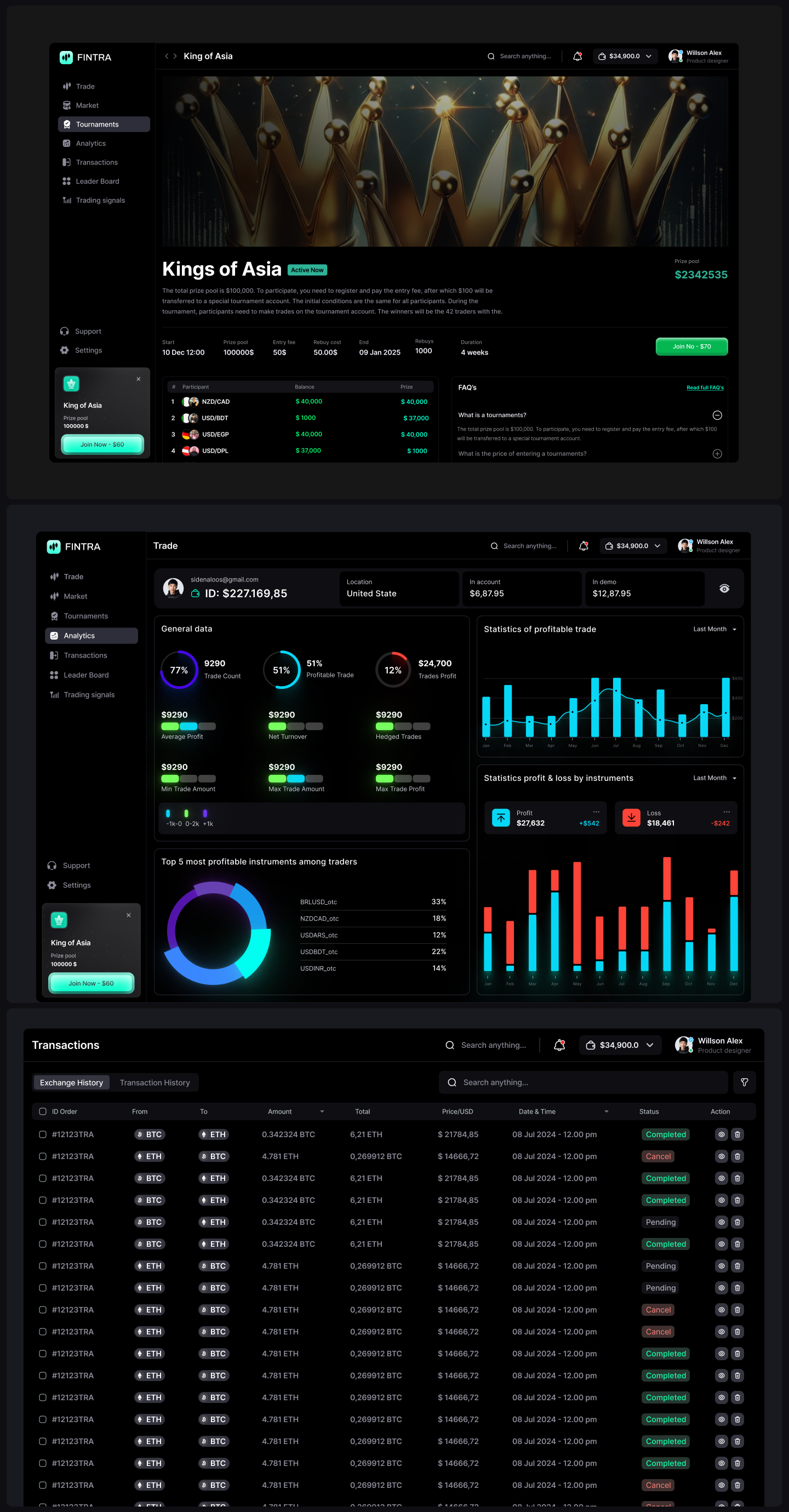 Crypto Trading Platform by Emon🌟 on Dribbble