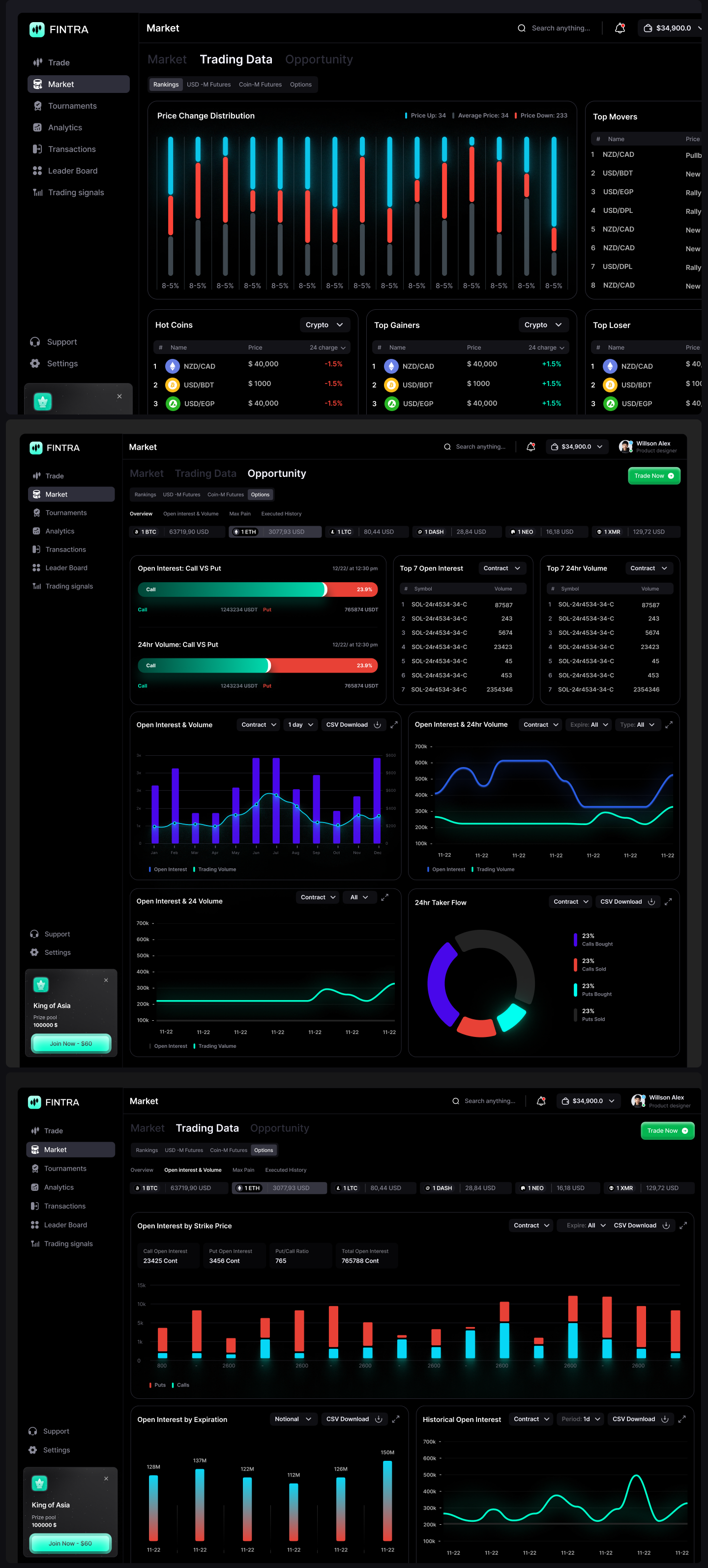 Crypto Trading Platform by Emon🌟 on Dribbble