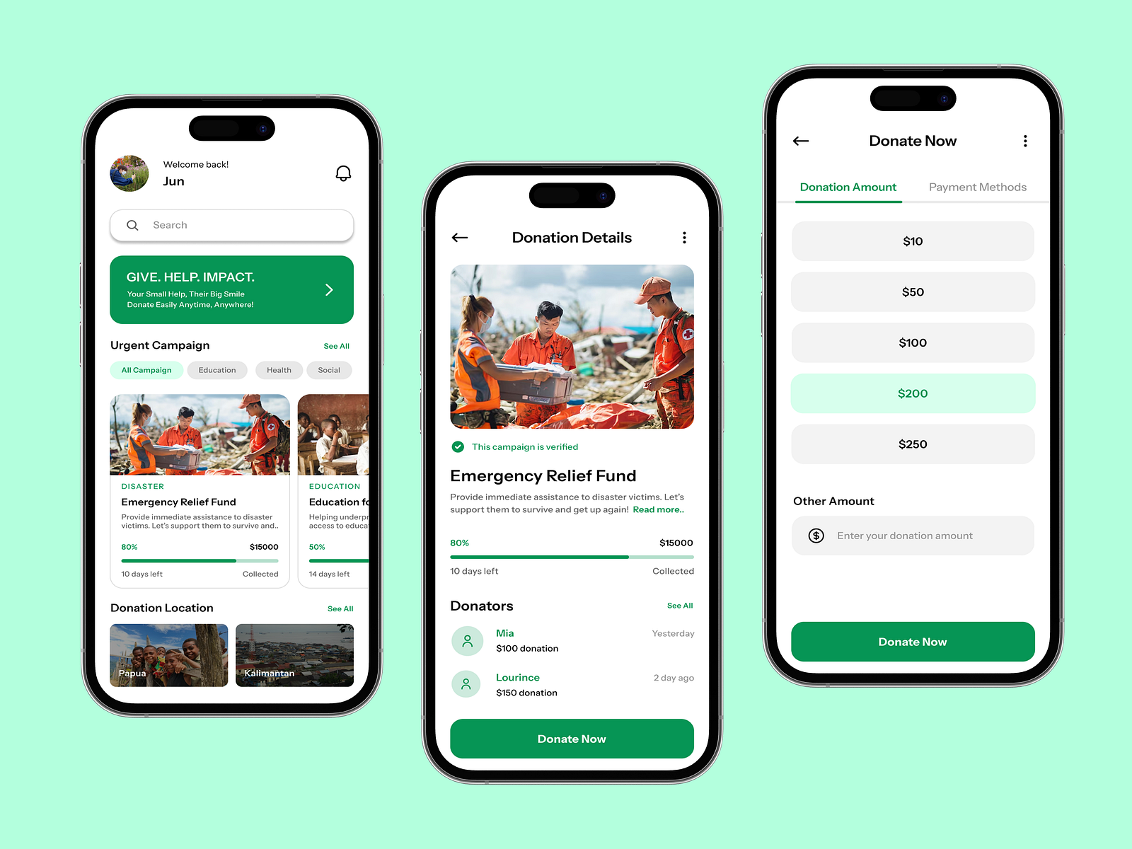 Charitee Donation App UI Design by Fauziah on Dribbble