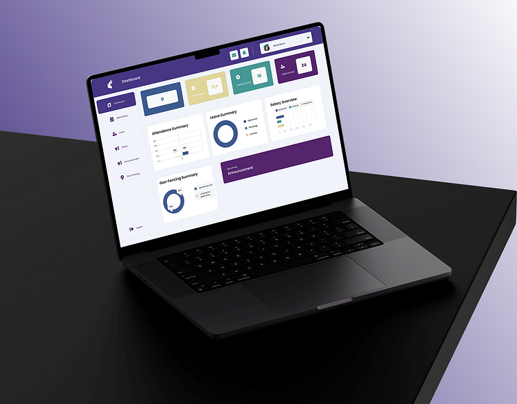 Powerful Control with PMS Admin Panel by Nafiz Al Asad on Dribbble
