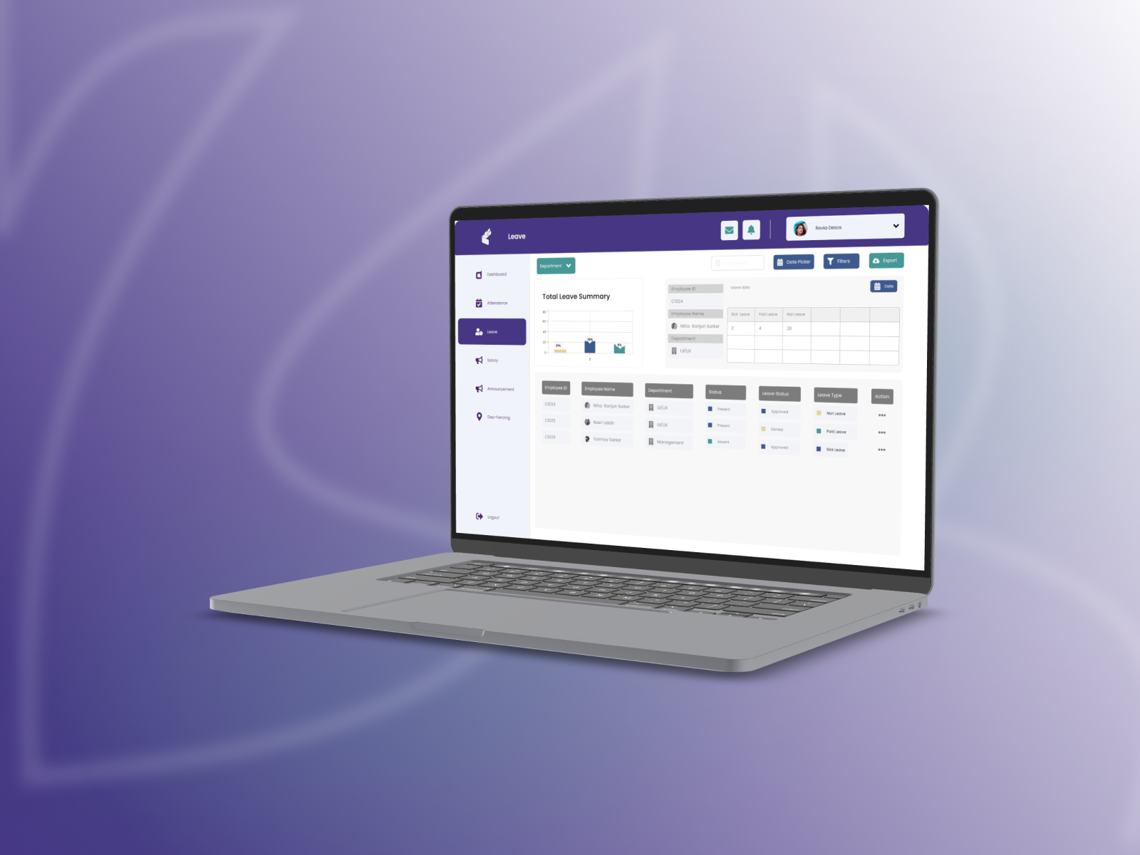 Powerful Control with PMS Admin Panel by Nafiz Al Asad on Dribbble