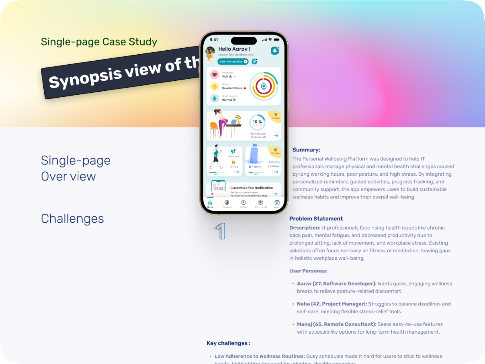 One page Case study for Personal Wellbeing Platform by Sureshkumar G on ...