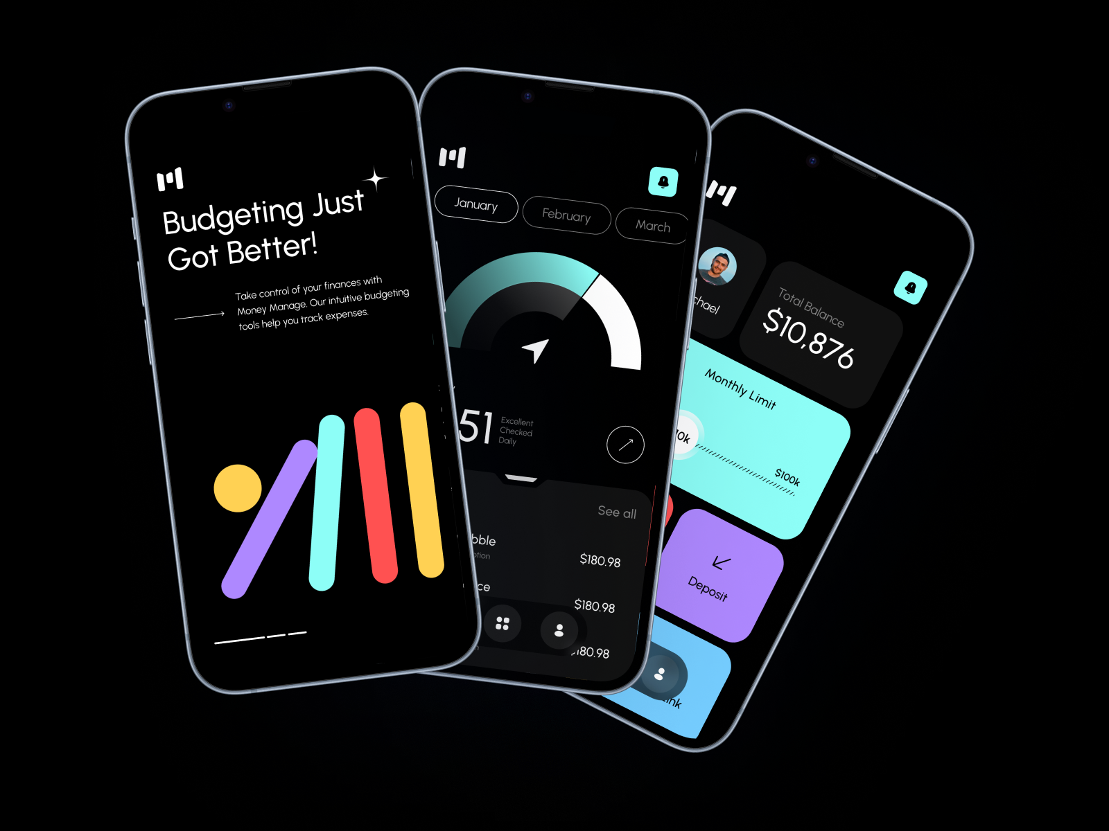 Smart Budgeting App – Intuitive & Minimal UI Design by Darshil Chauhan ...