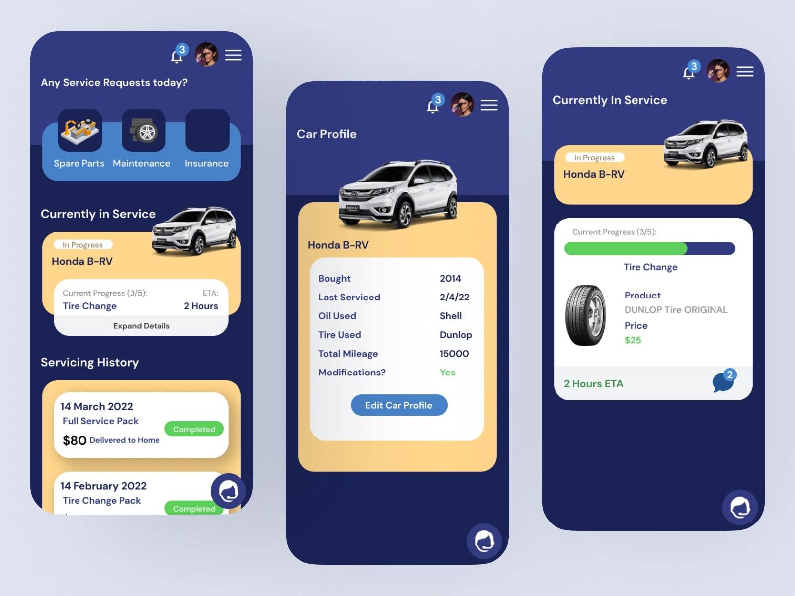 Car Service Application by Rani Rizkiani on Dribbble