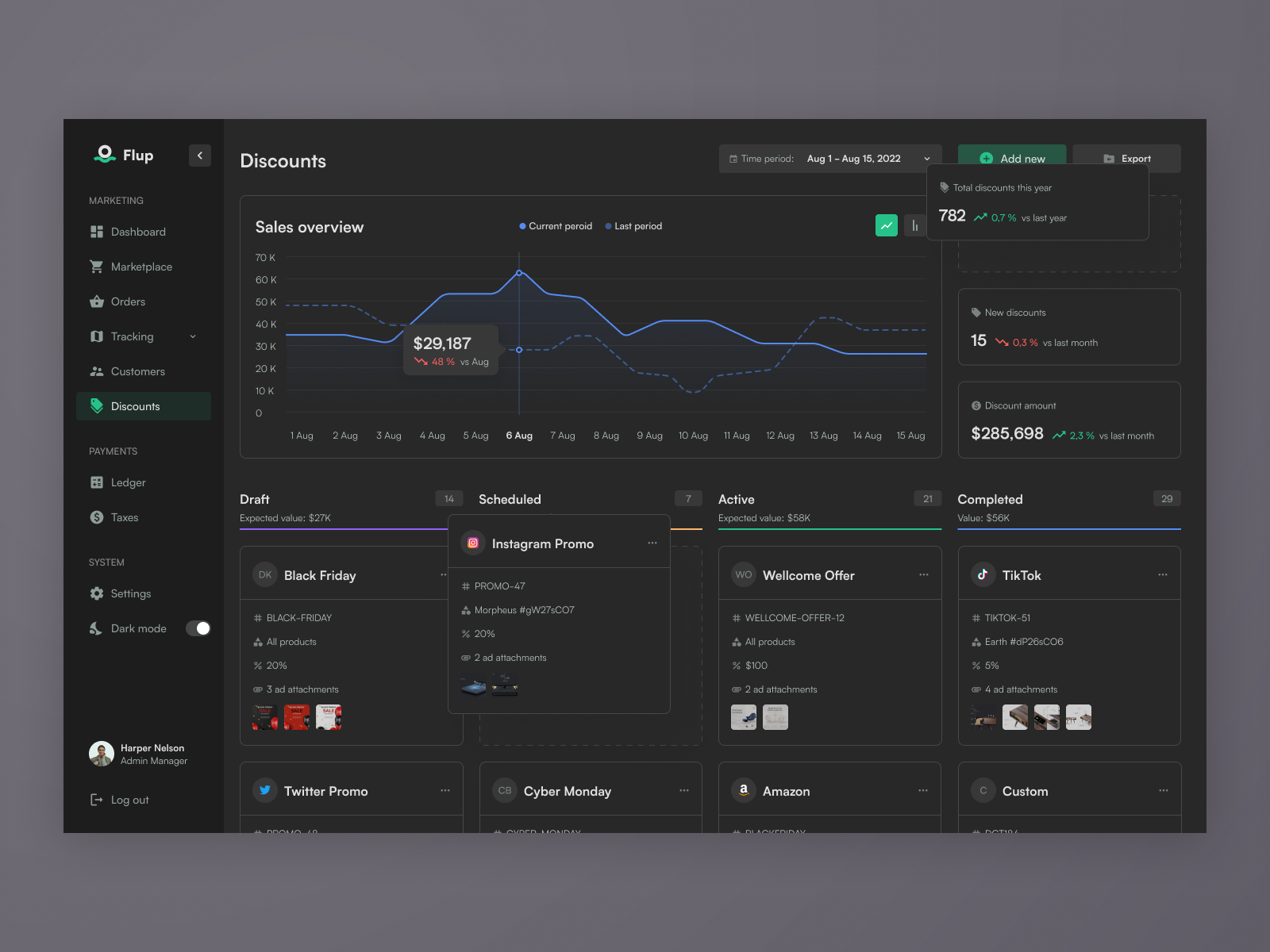 Flup - Delivery Managing & Tracking Dashboard Design by Phenomenon ...