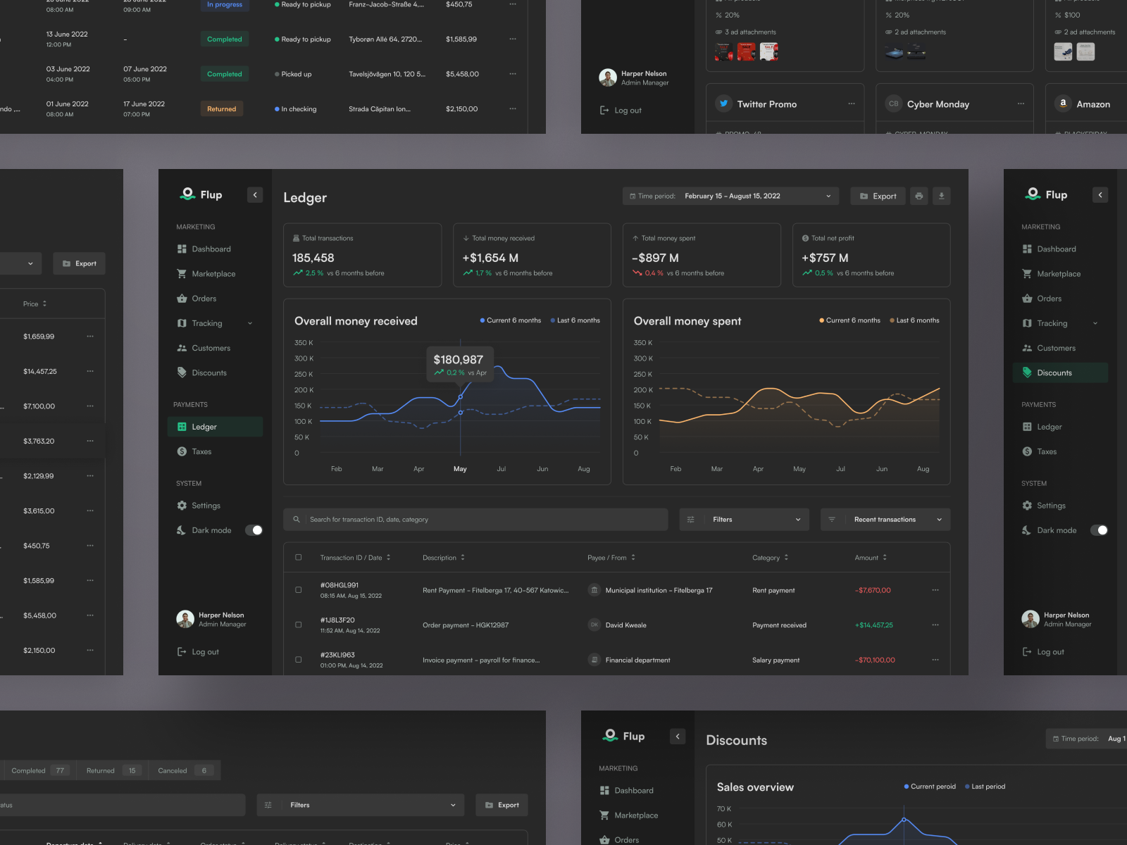 Flup - Delivery Managing & Tracking Dashboard Design by Phenomenon ...