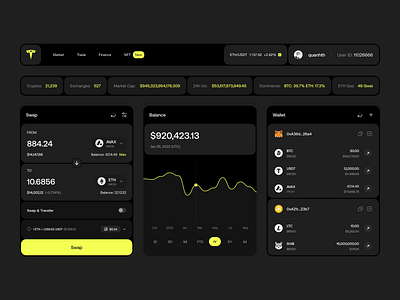Cryptocurrency exchange by quan for Kulak on Dribbble