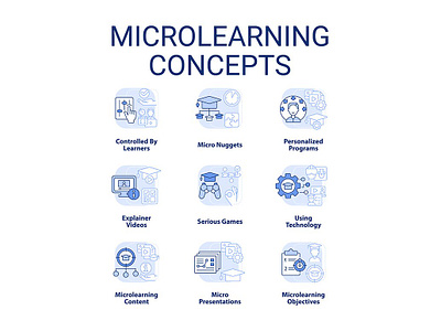 Microlearning light concept icons by bsd studio on Dribbble