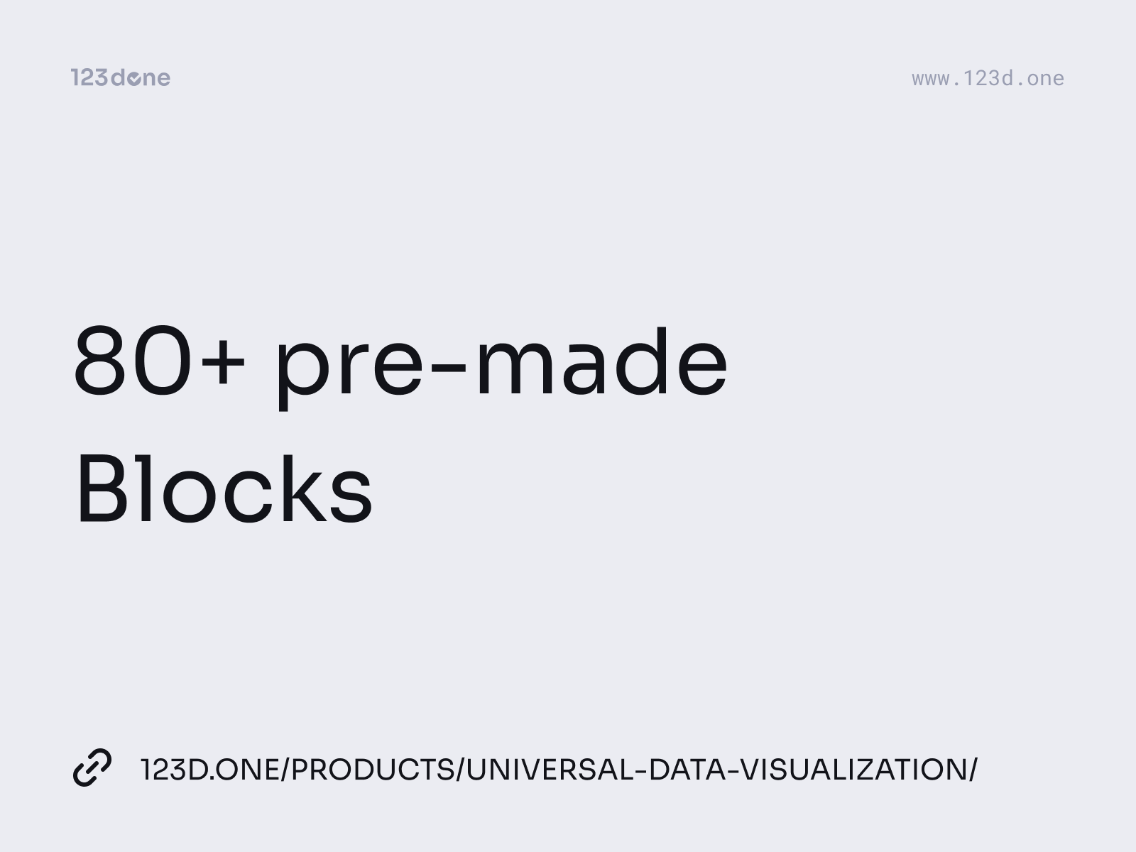 Universal Data Visualization | Map by Dima Groshev | 123done on Dribbble