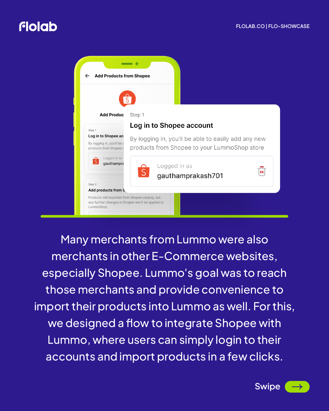 Lummo x Shopee Integration UX Design by Flolab on Dribbble