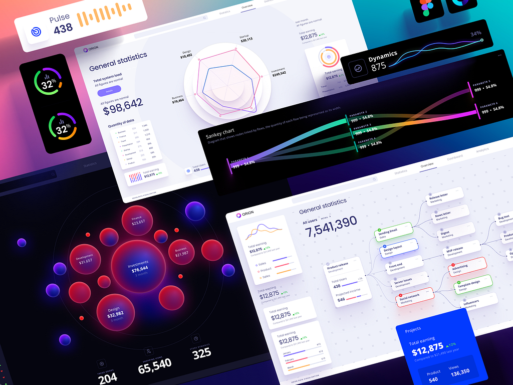 Orion UI kit for Figma by Alien pixels for Setproduct on Dribbble