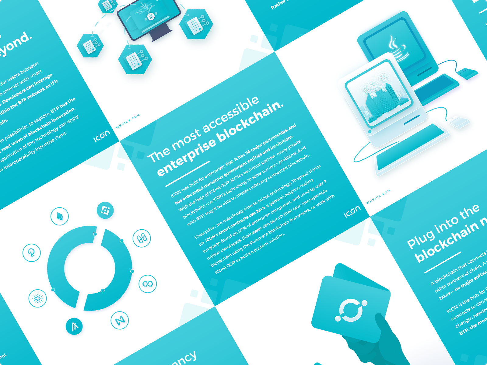 Why ICX | Feature cards by PARROT9 on Dribbble