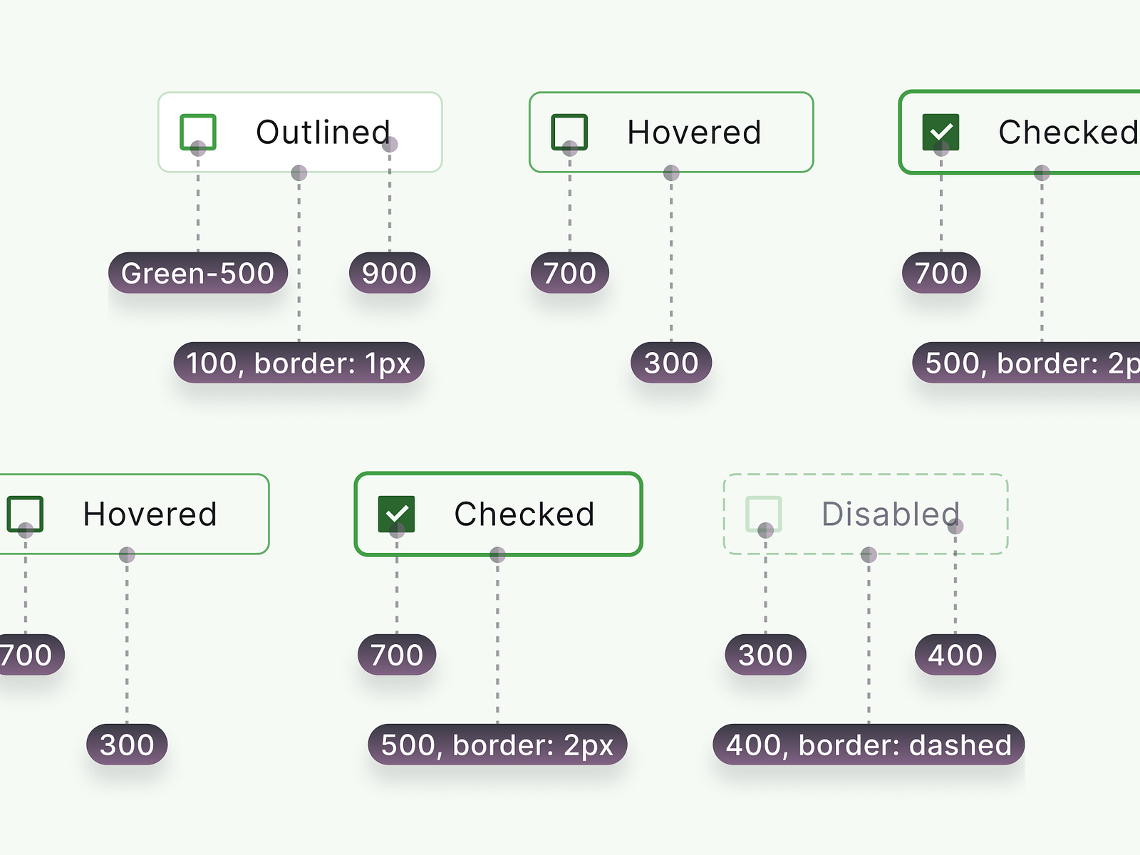 How To Checkbox Ui Design ☑️ By Roman Kamushken For Setproduct On Dribbble