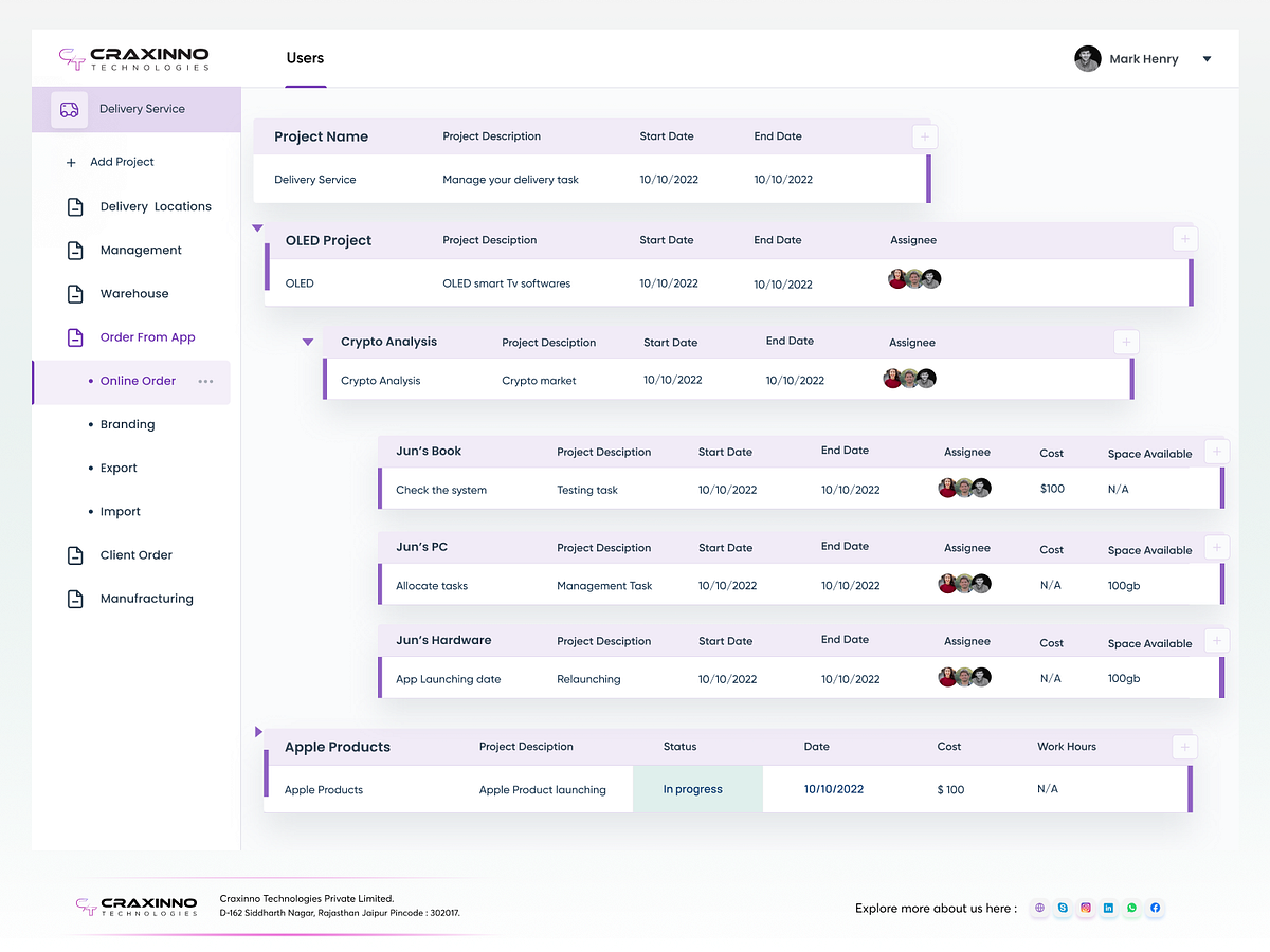 Project Hierarchy Page Design by Craxinno Technologies Private Limited ...