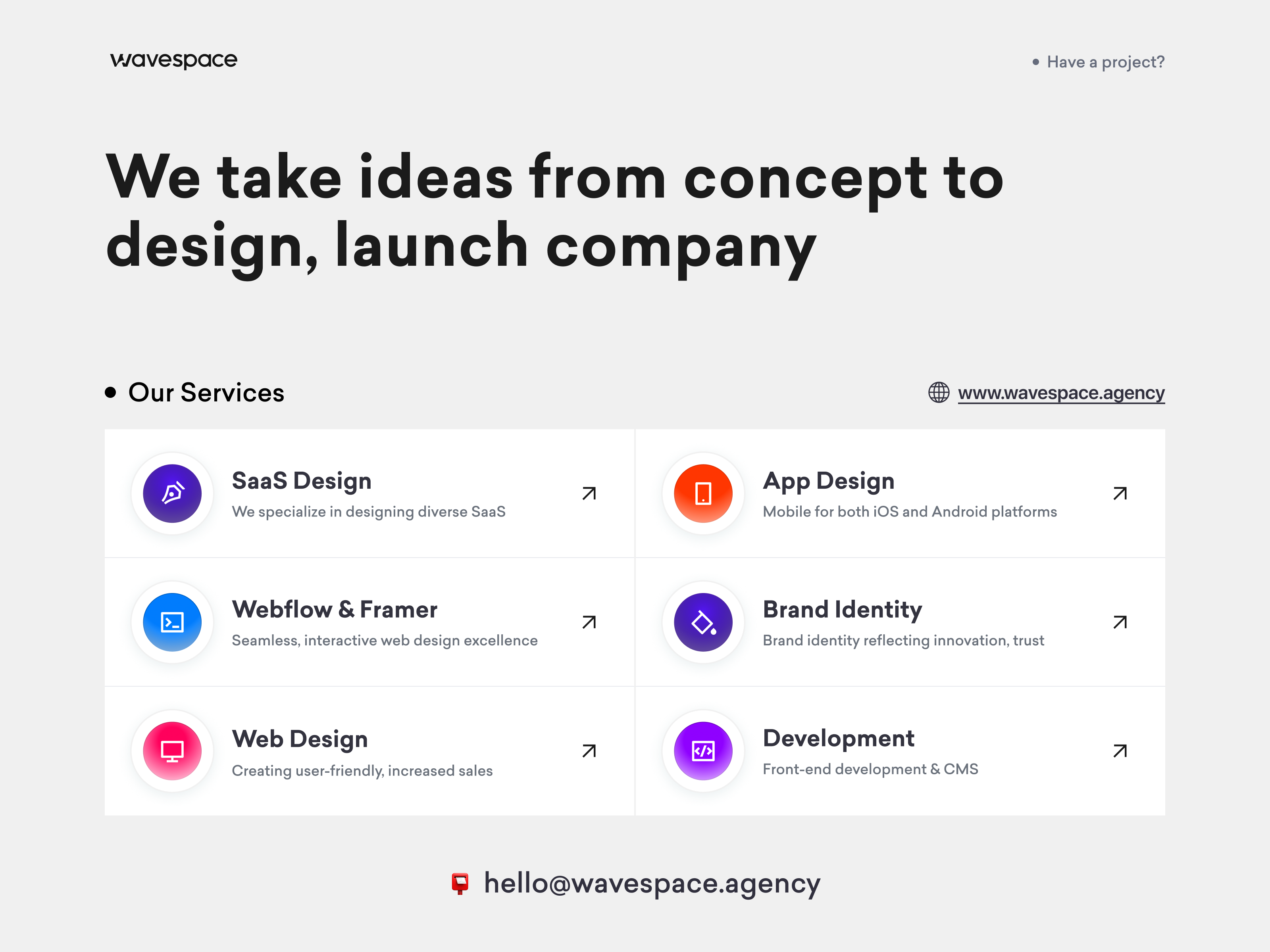 SpeakEase - Language Learning App Design | UI & UX Design by Shahid Miah UI UX Designer for ...