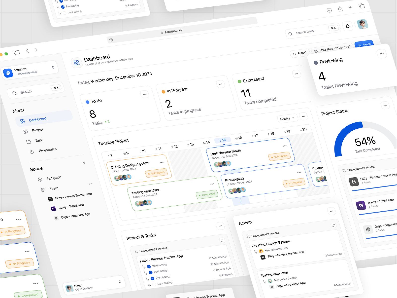 Motiflow | Project Management Dashboard by Baqir syafi for Orphis ...