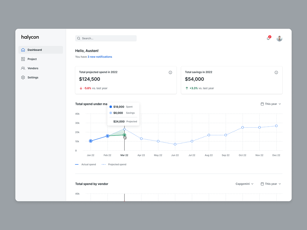 Browse thousands of Dashboard Table images for design inspiration ...