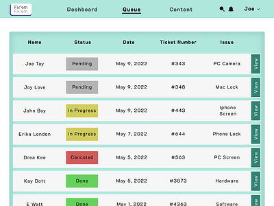 Update Status designs, themes, templates and downloadable graphic ...