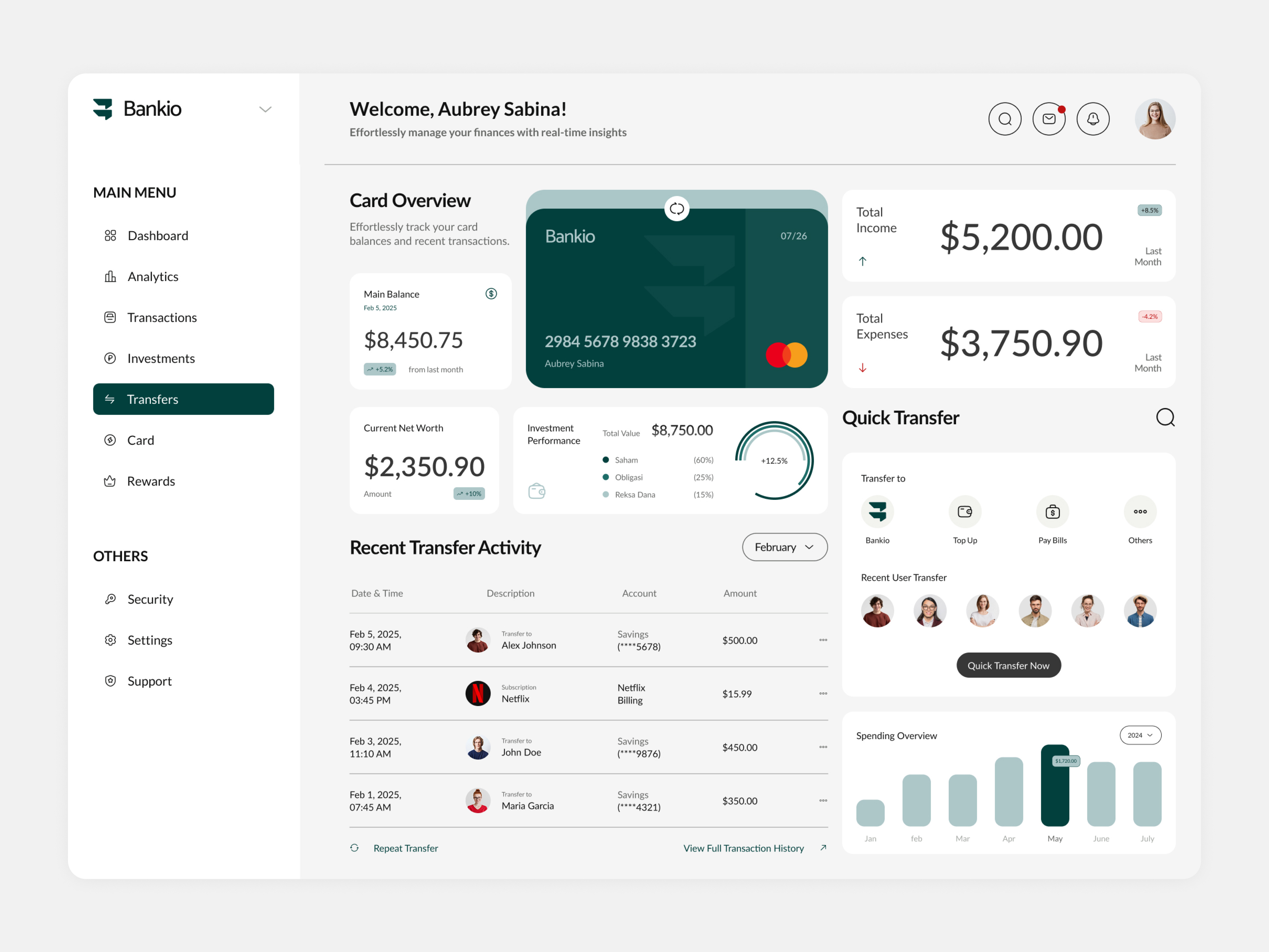 Digital Bank Dashboard Page by Catalystco Studio on Dribbble